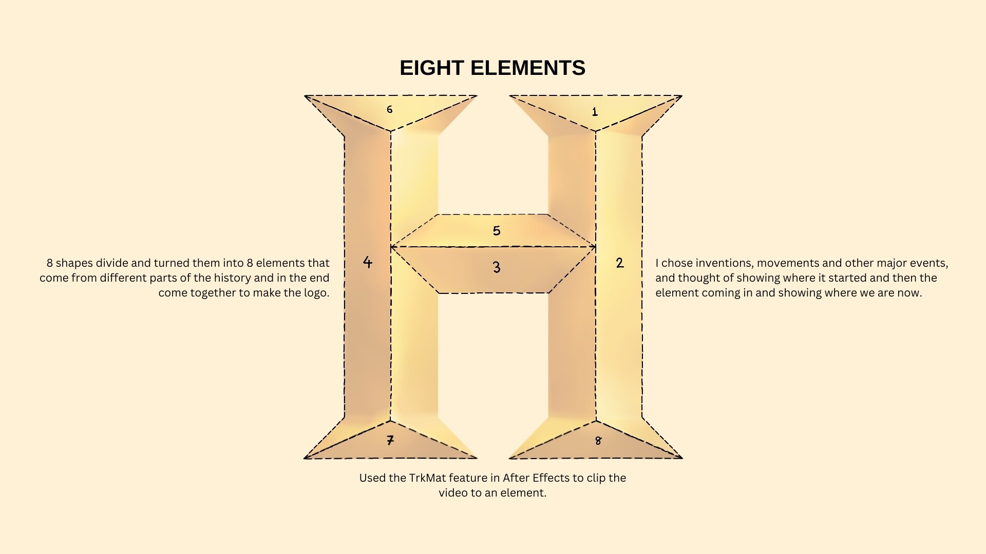 History Channel Hd Logo