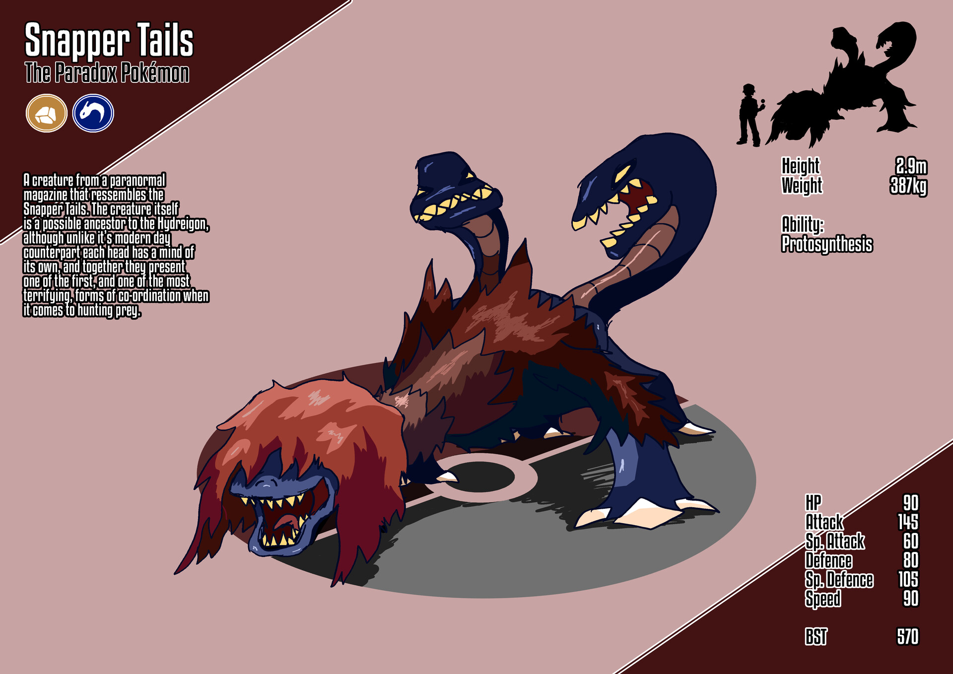 ArtStation - Paradox Pokémon - Snapper Tails