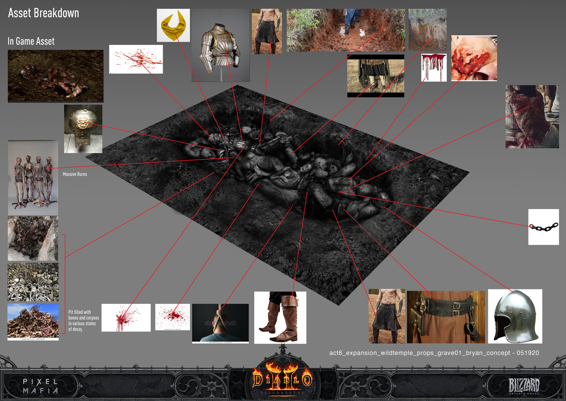 ArtStation - Set Props, Interactable Objects