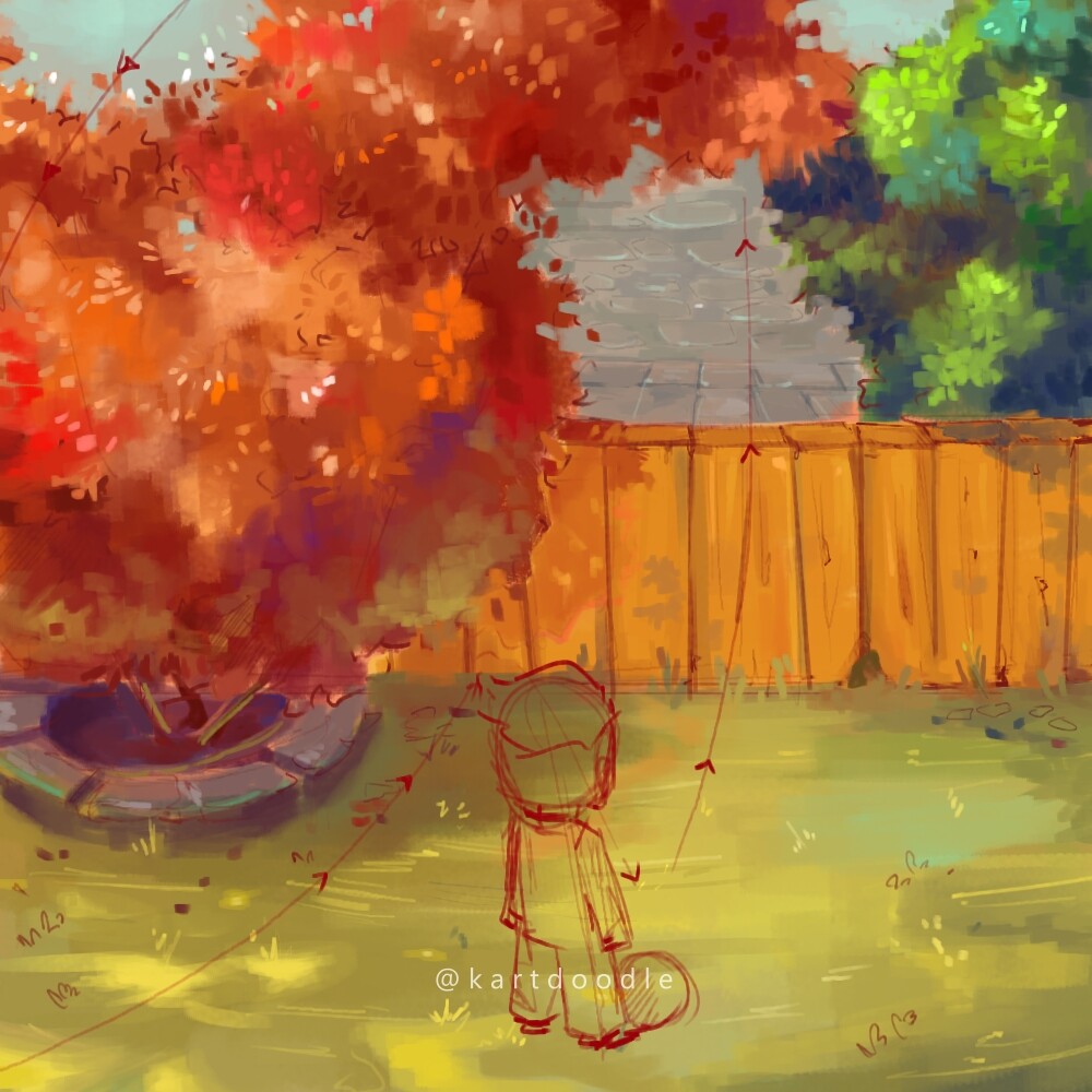 Karthik Anilkumar - Is it Summer?