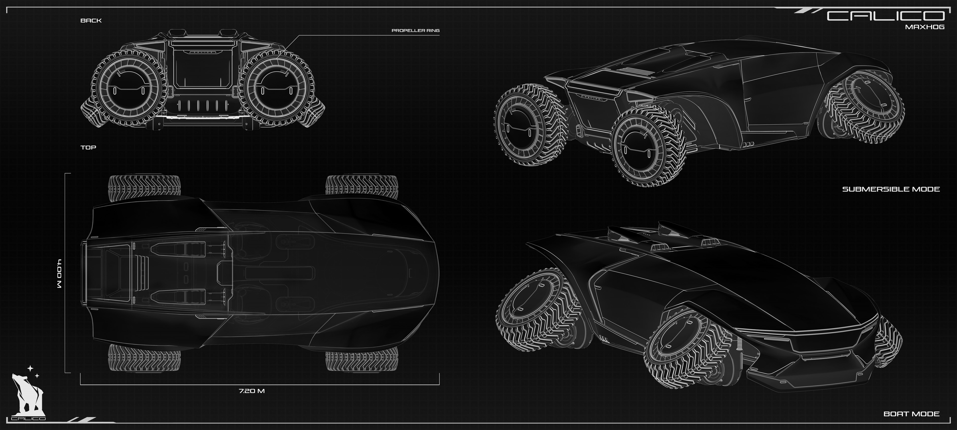 Max Marharit - 3D Concept Designer - STAR ATLAS - Calico Maxhog