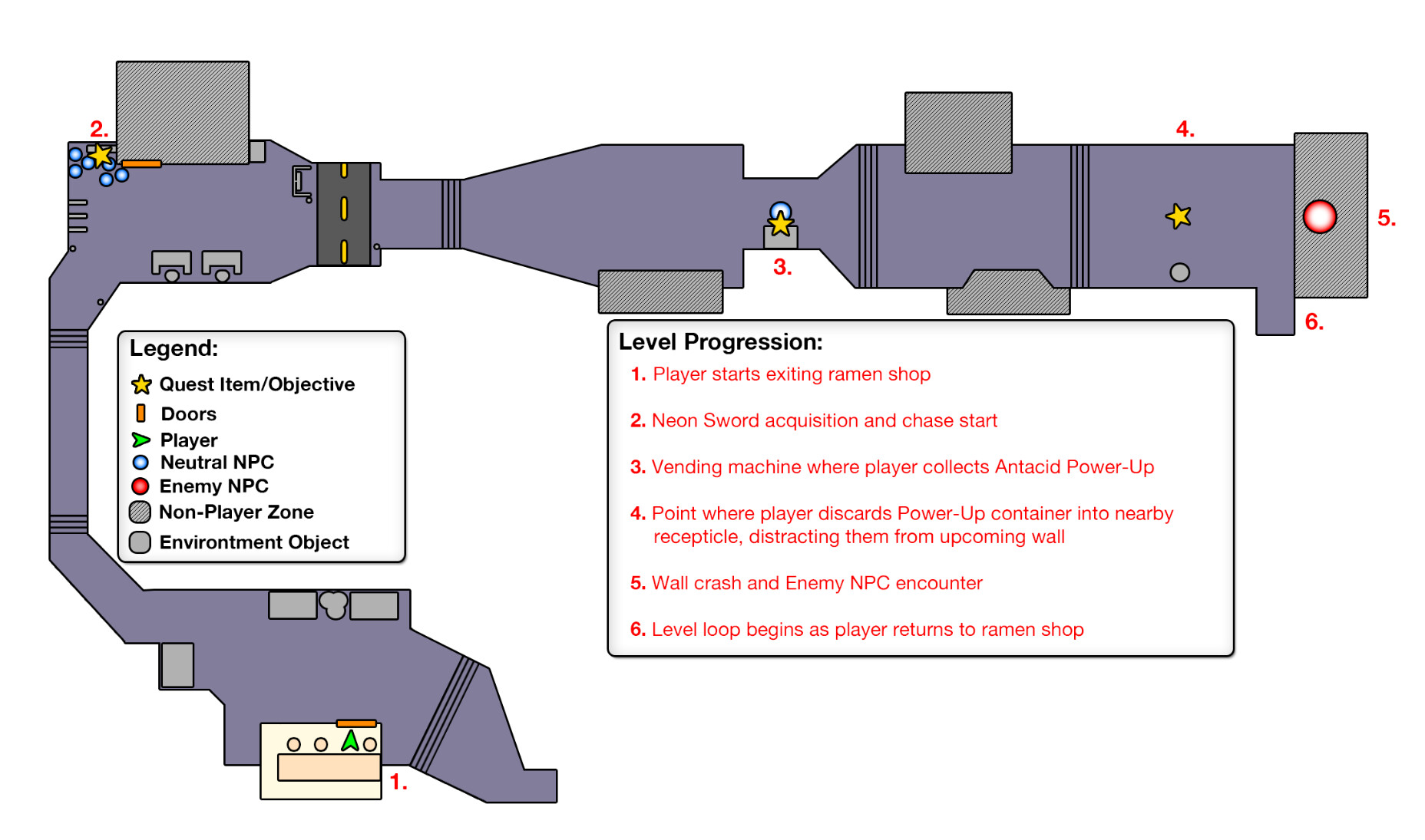 ArtStation - Top Down Level Layout