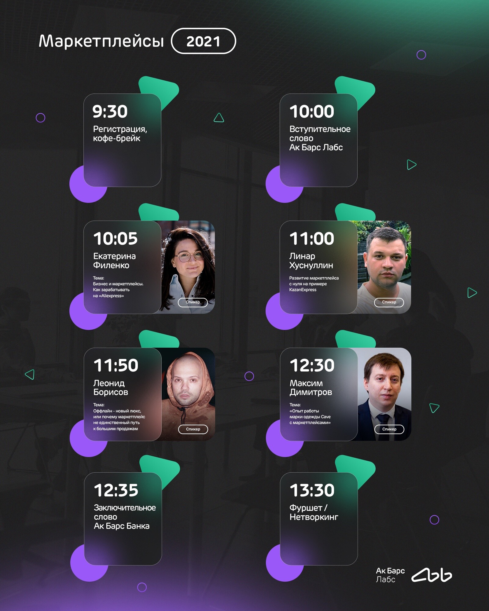 Misha Murai - SMM Motion & Graphic Design — AK Bars Bank