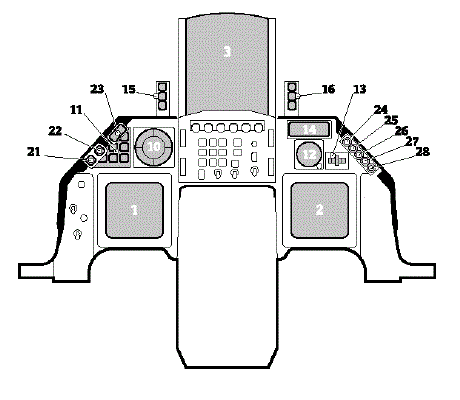 F 16 Cockpit Layout
