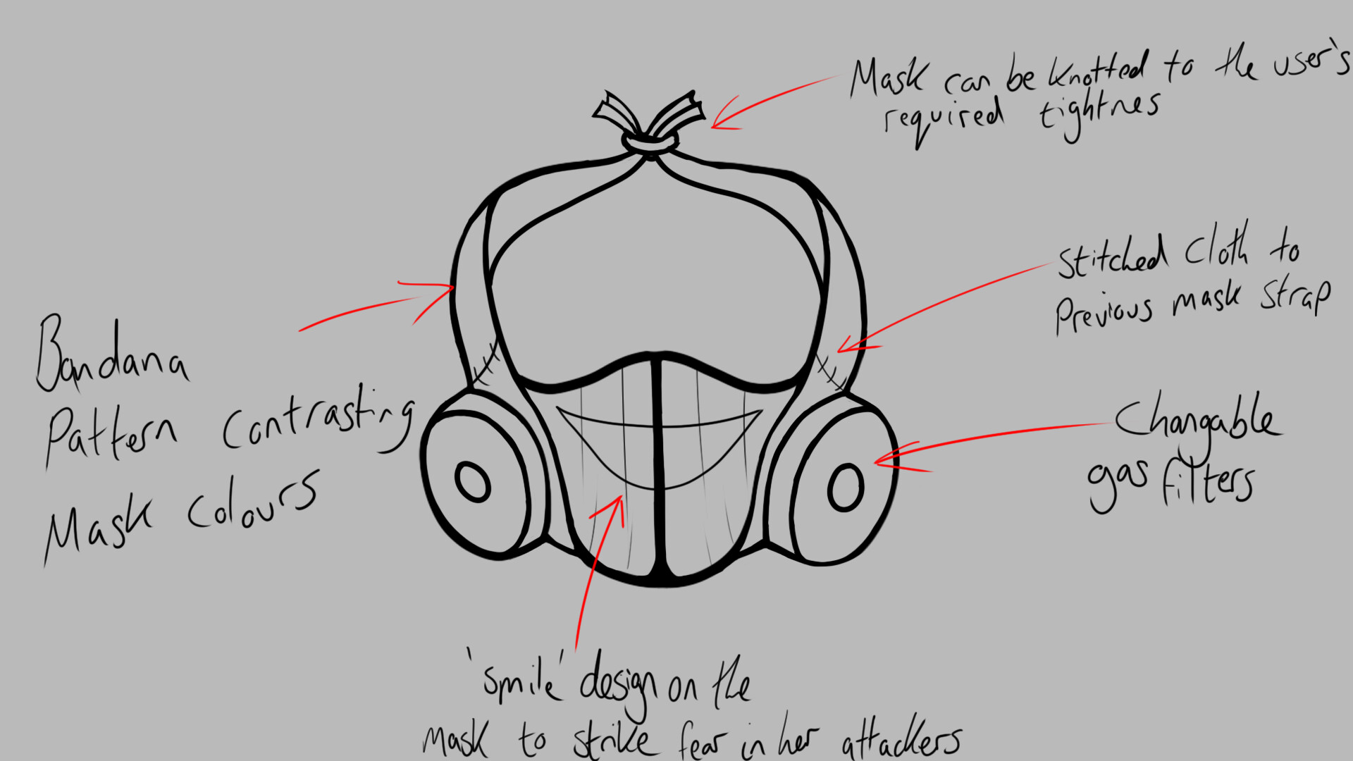 Takumoto_ - University Project BA2a - Specialism 5 - Art Test 1