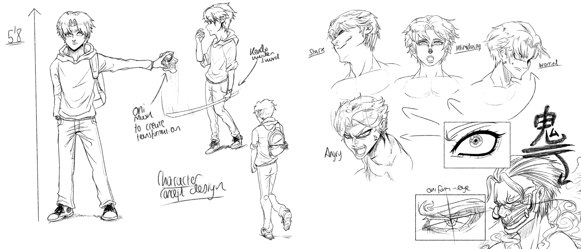 ArtStation - OC concept art