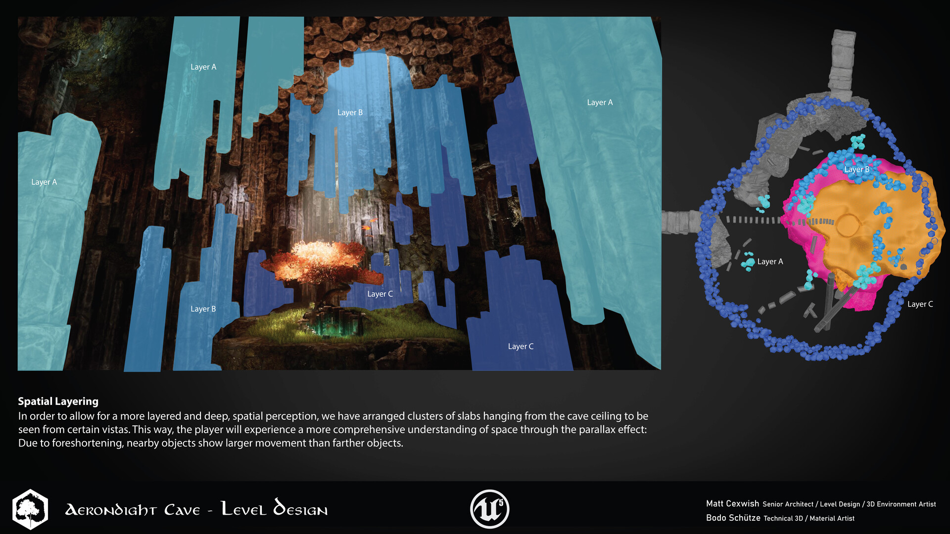 Matt Cexwish - UE5 - Aerondight Cave - Level Design