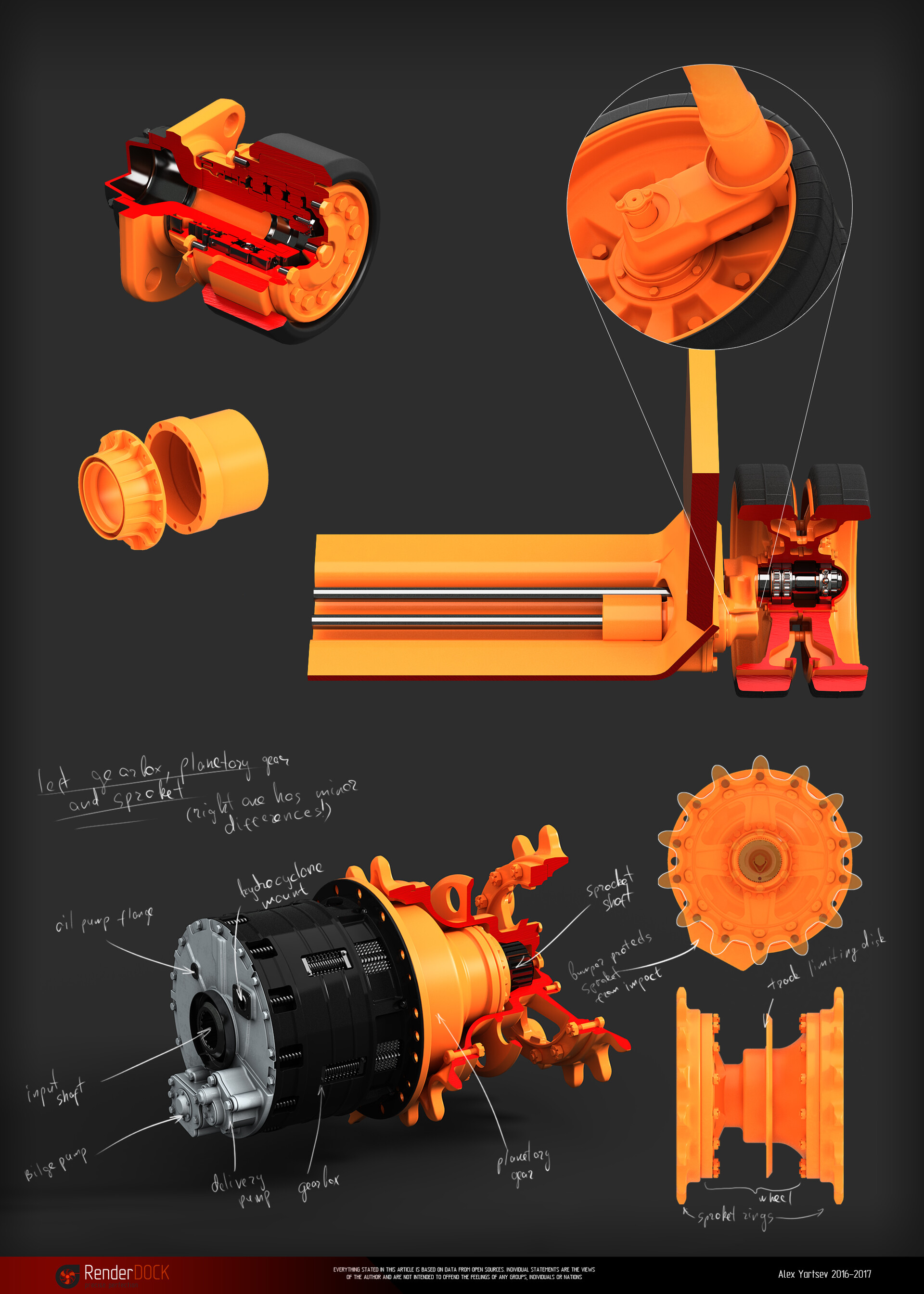 RenderDock - EPIC T-72A build-up. Vol. I