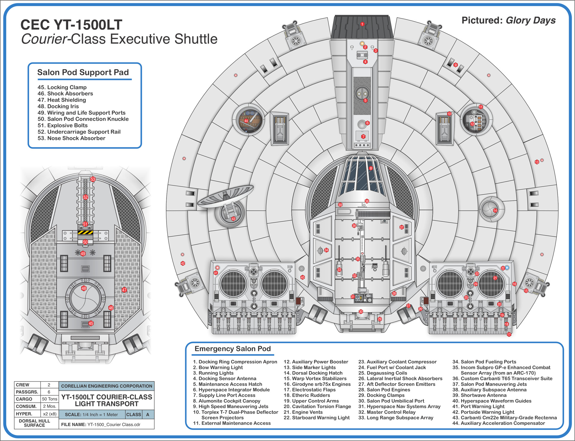 Michael Two Wolves - CEC YT-1500LT Courier-Class Shuttle