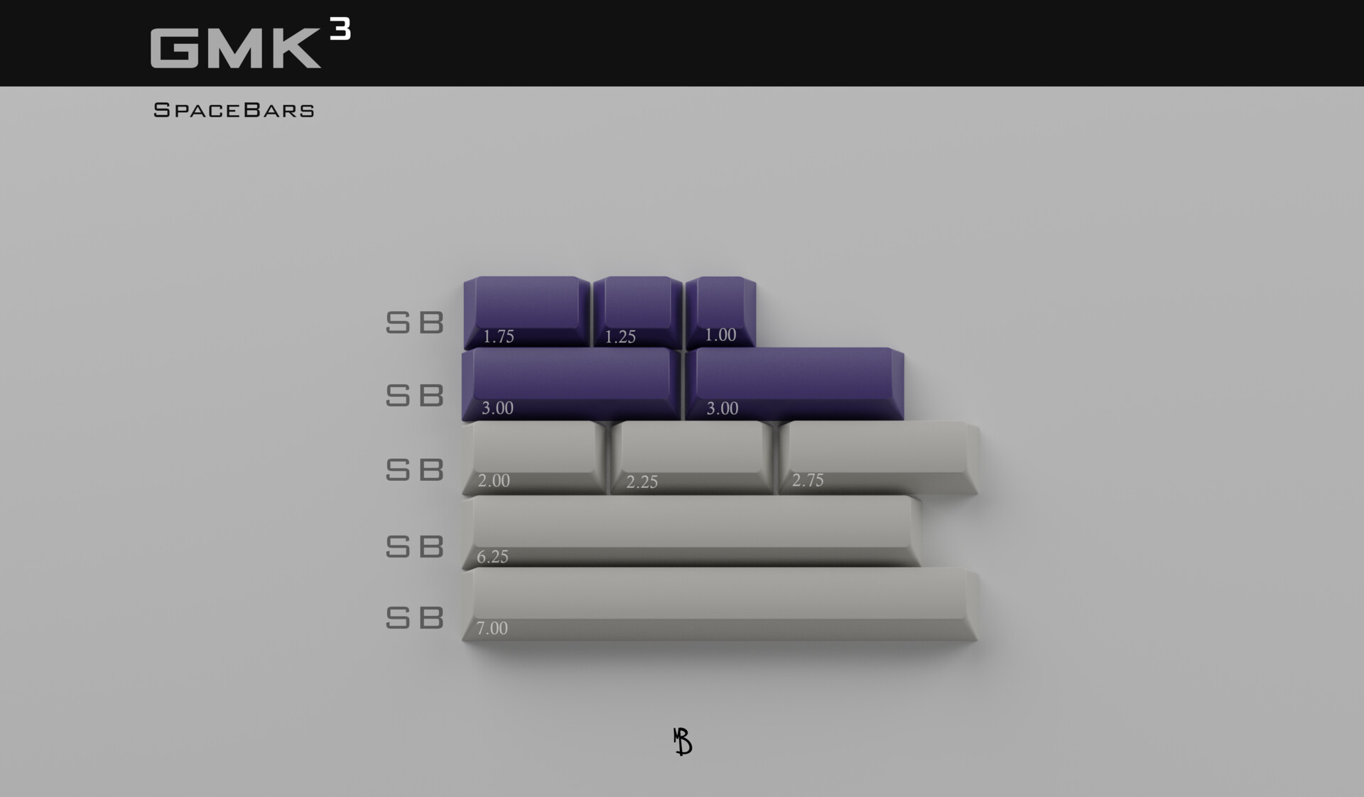 Jorge Jimenez - Renders for GMK ³, a cube(d) console inspired set!