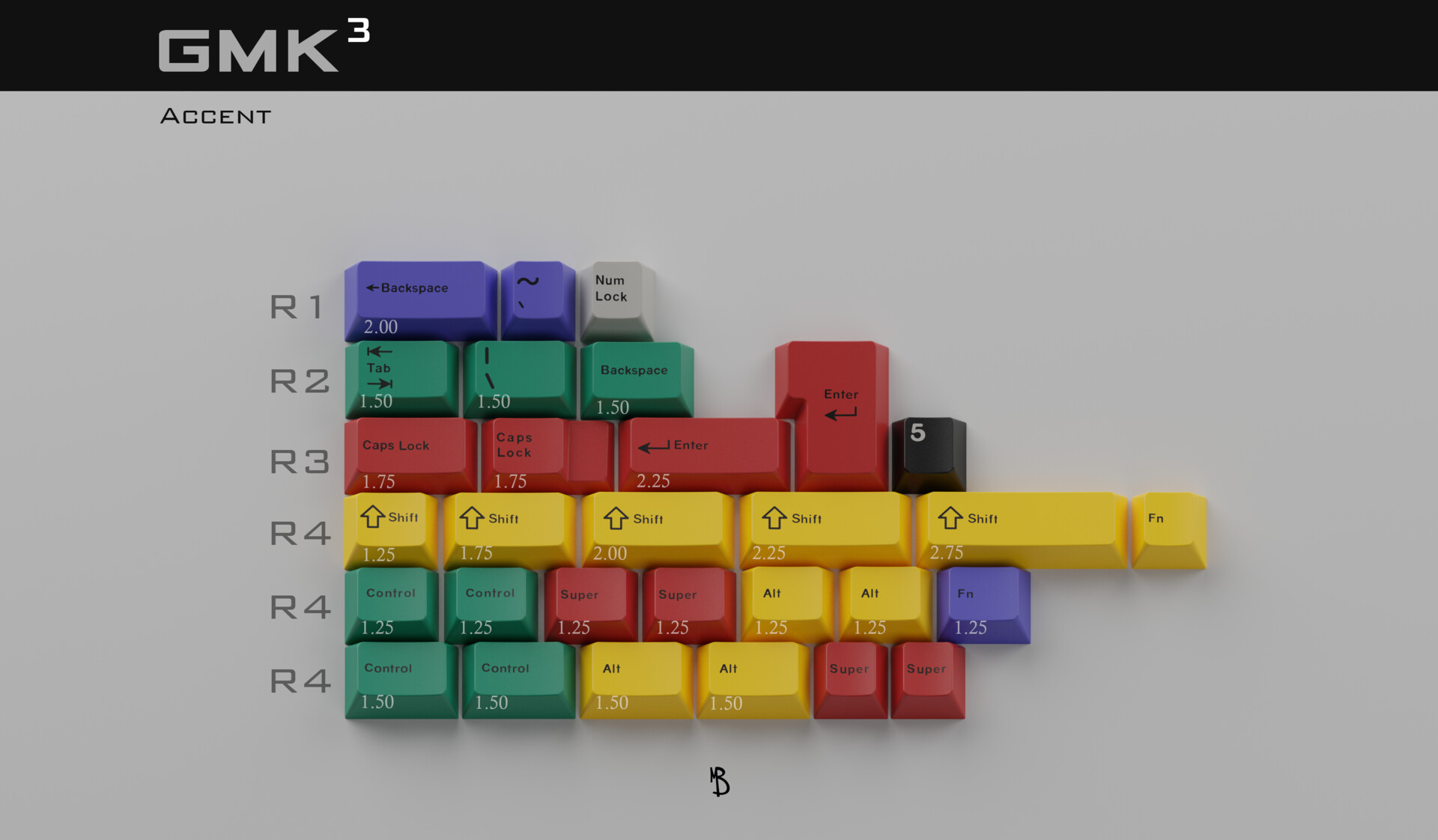 Jorge Jimenez - Renders for GMK ³, a cube(d) console inspired set!