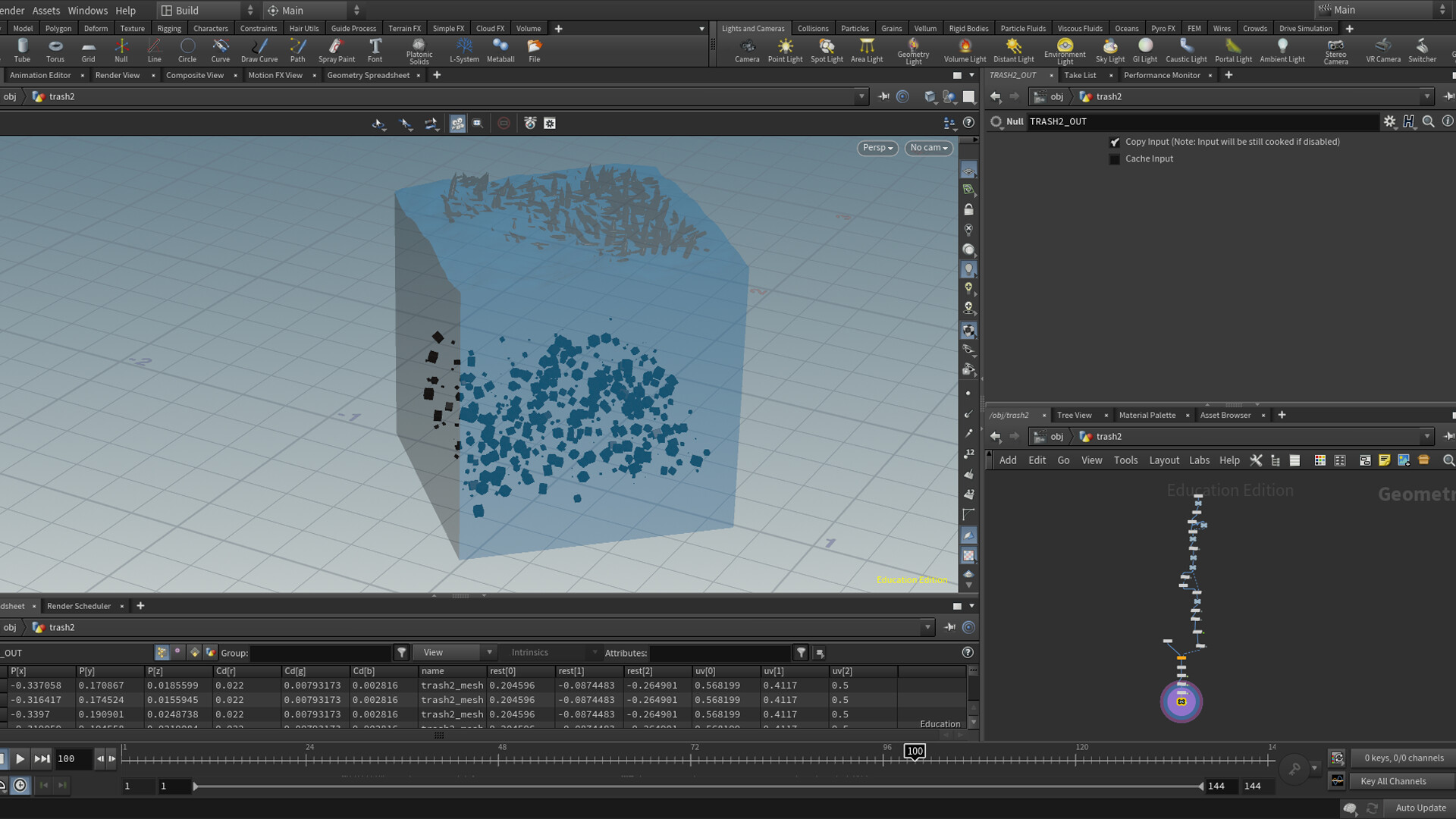 Marcus Carey - Shape Distributions
