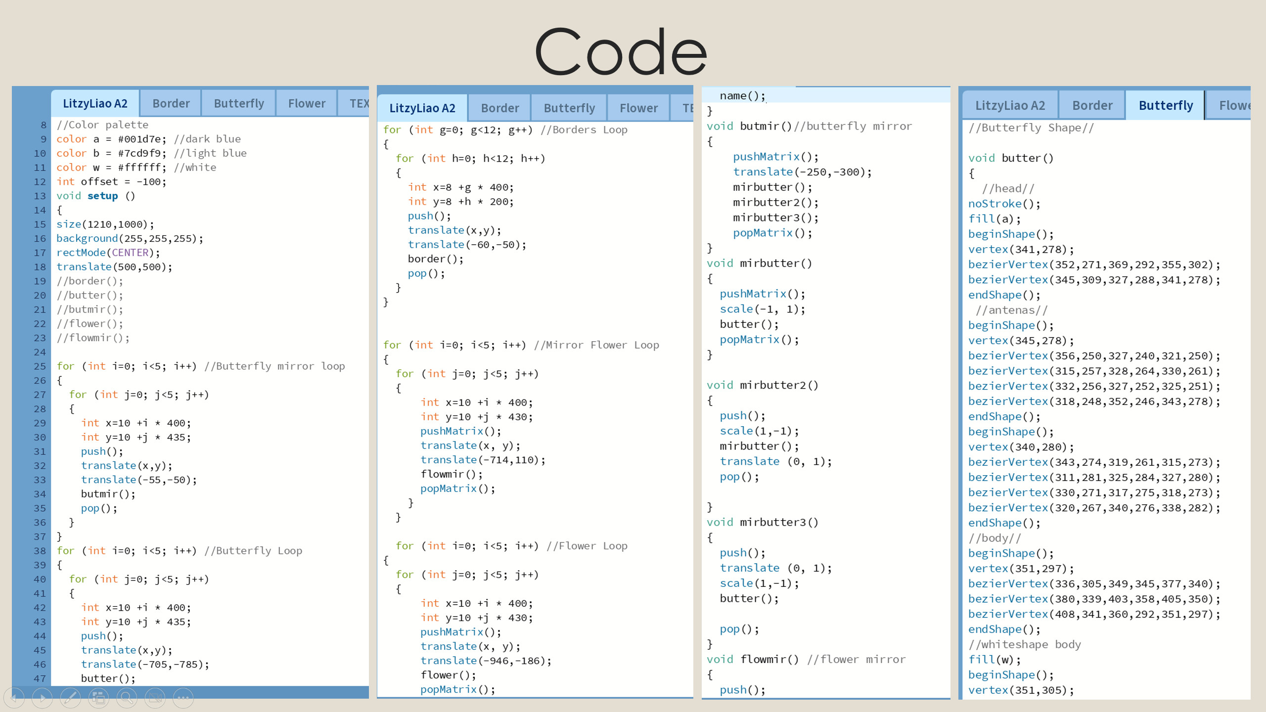 Litzy M. Liao S. - Pollera Pattern with Programming Code