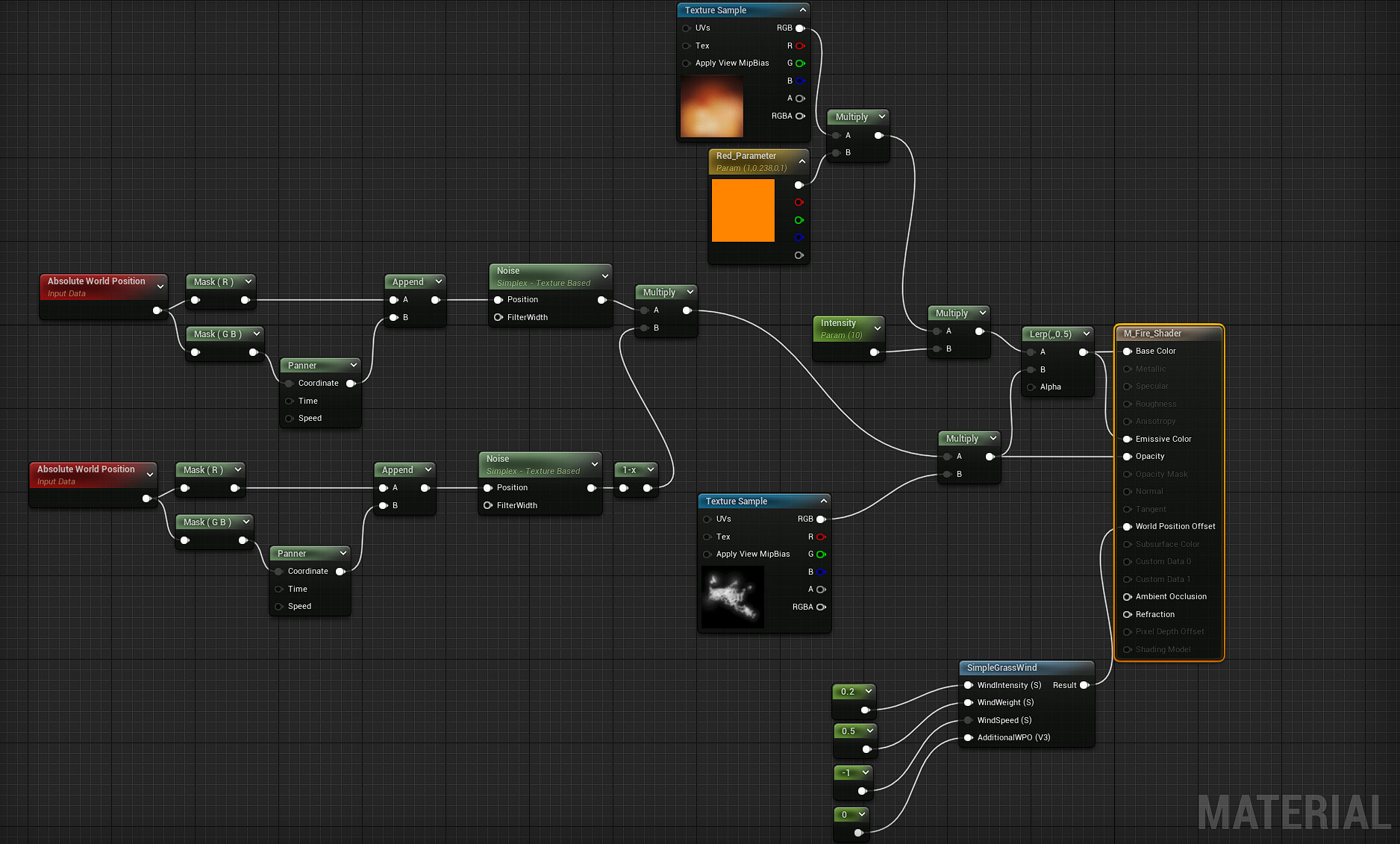 Patrick Borys - The Dragon's Scythe