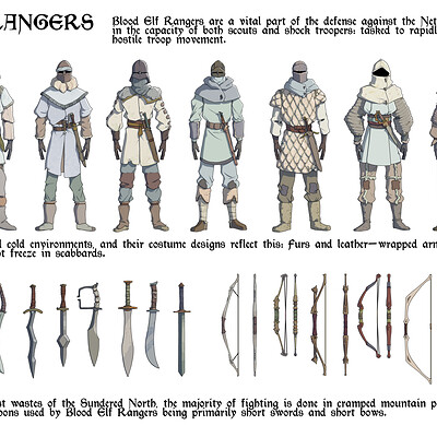 Oliver Allen
