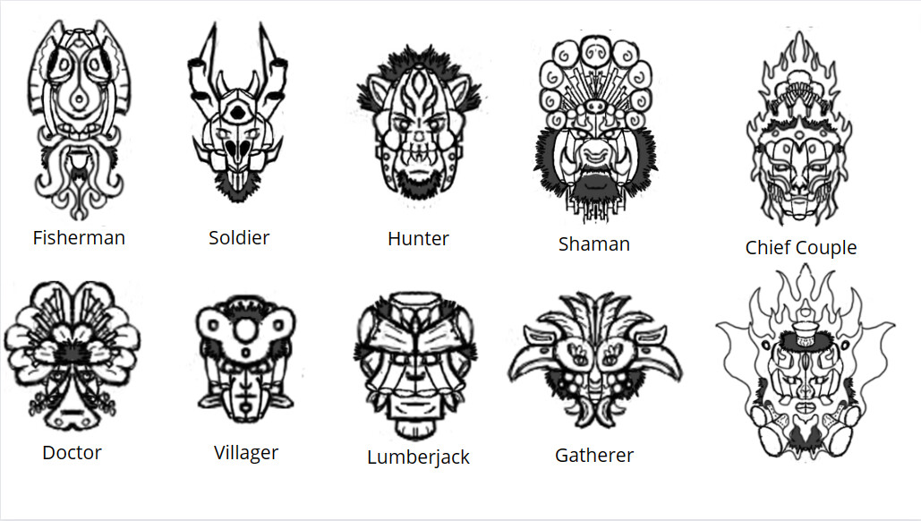 ArtStation - Tribal Mask