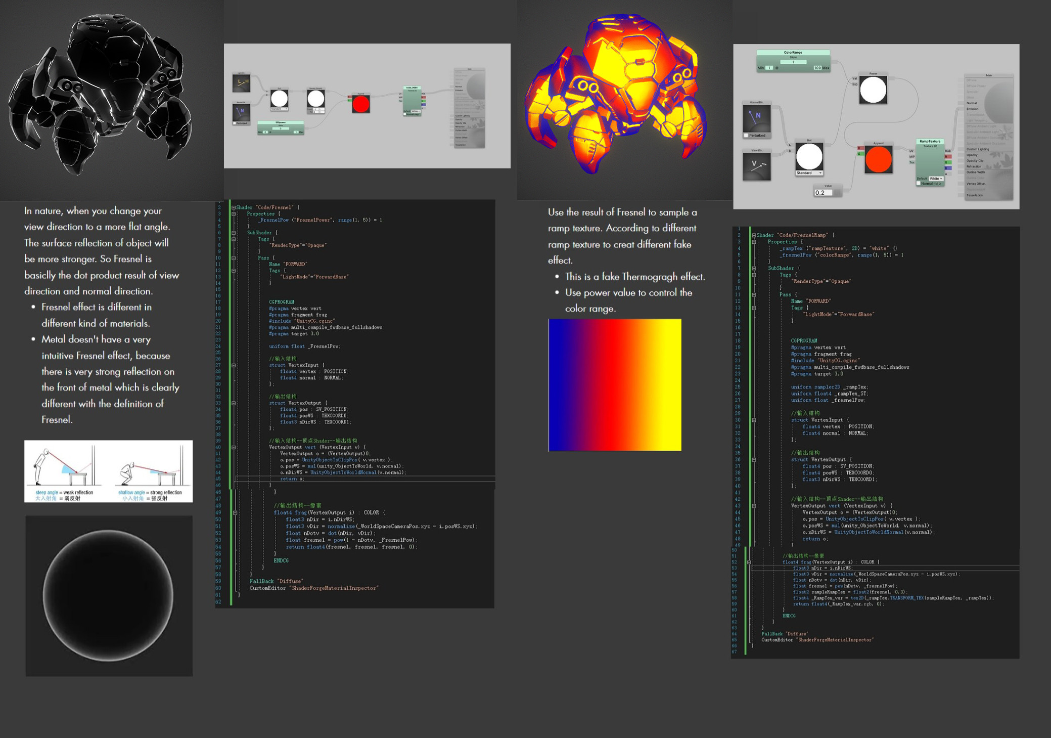 Yuanzhen Li - Unity Shader Exploration I