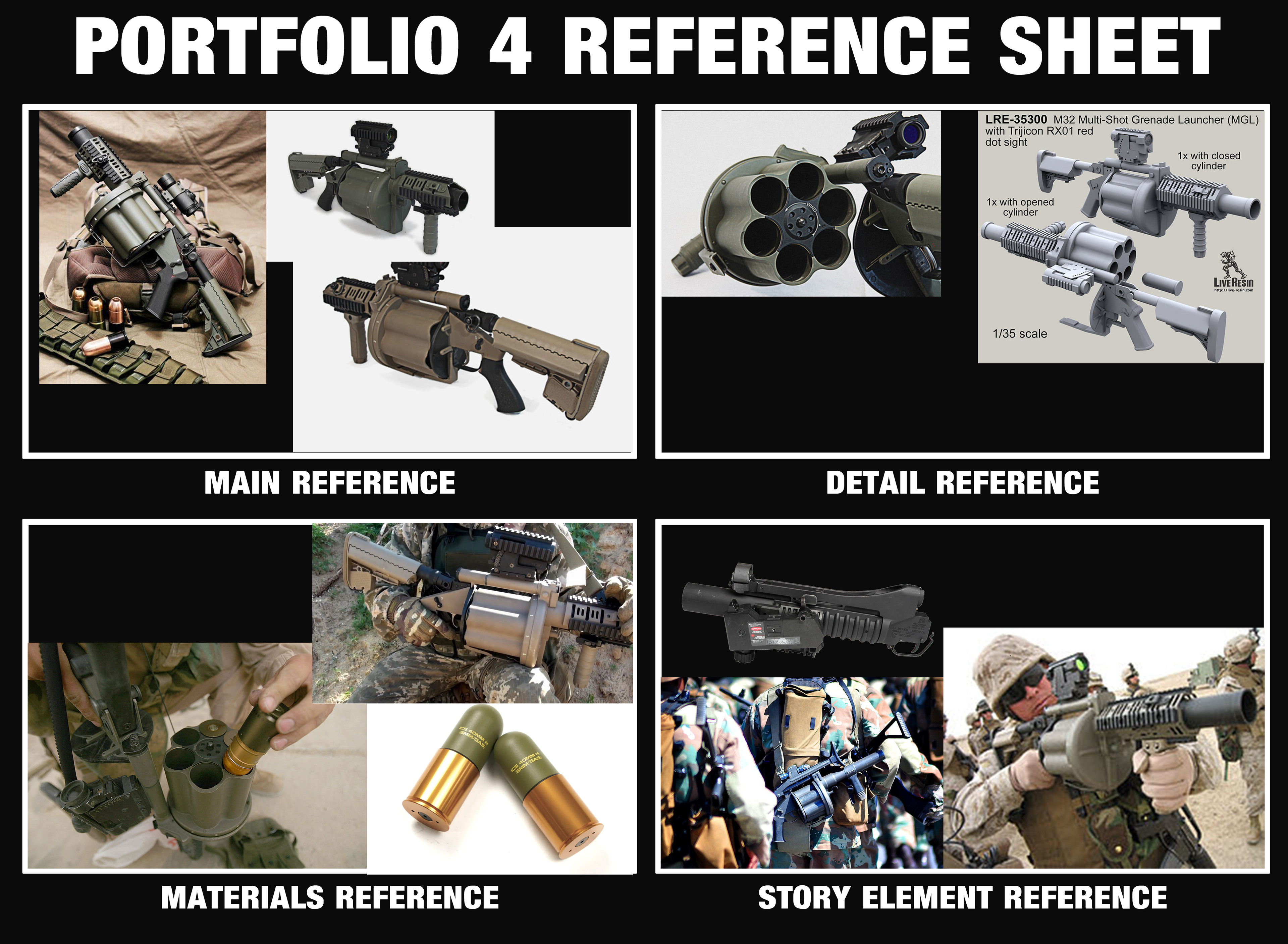 Joshua Meisch - Milkor M32A1 Grenade Launcher(Project Breakdown)