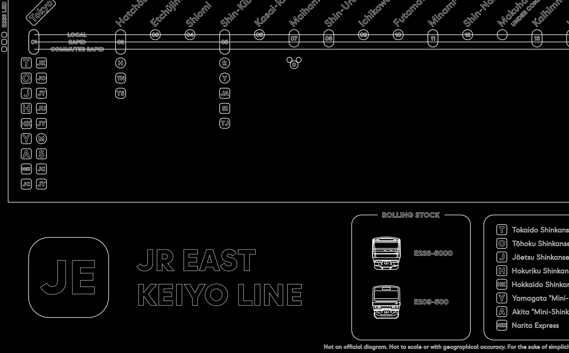 notveryblue - Keiyo Line Transit Diagram