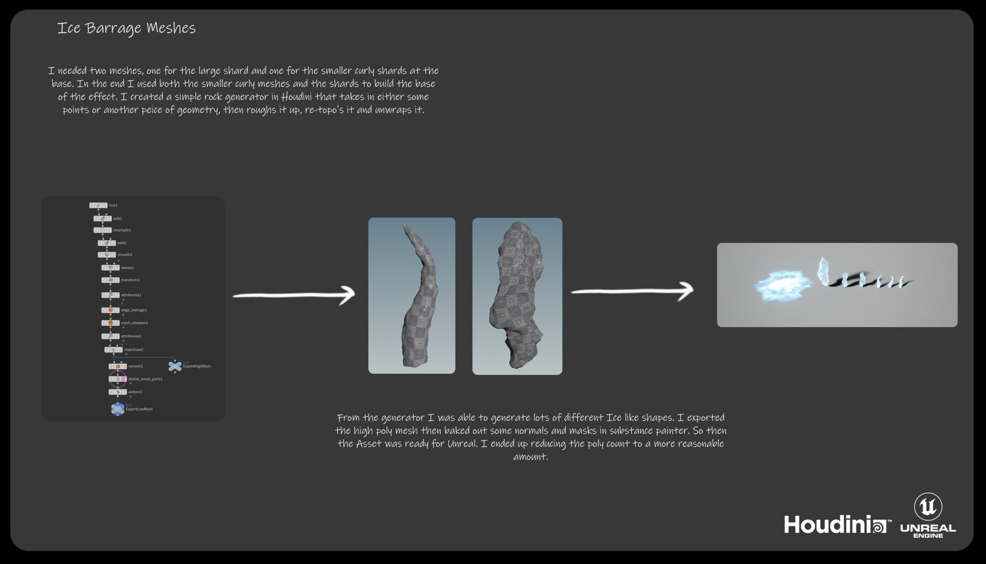 Jack - Ice Barrage Area Attack VFX