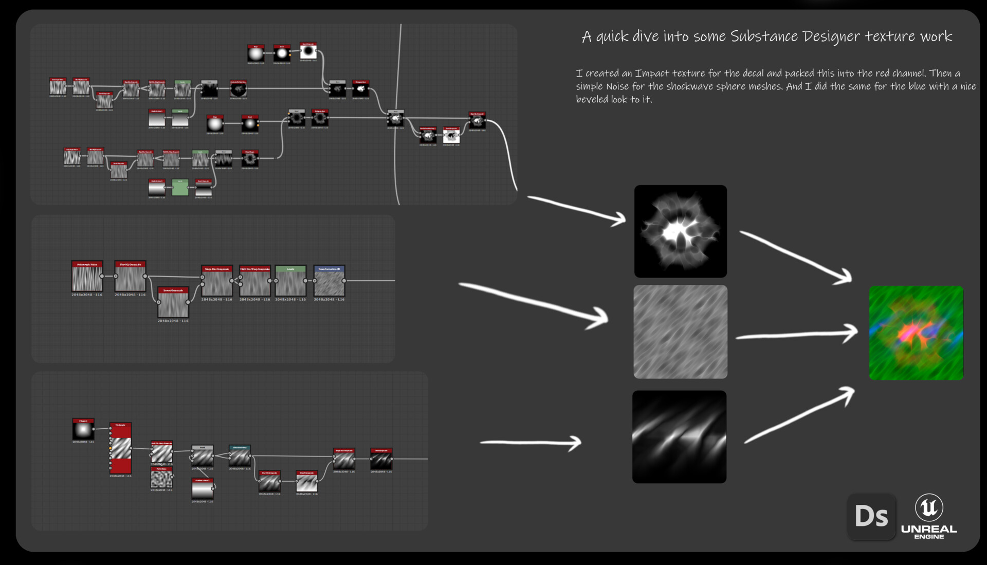 Jack - Ice Barrage Area Attack VFX