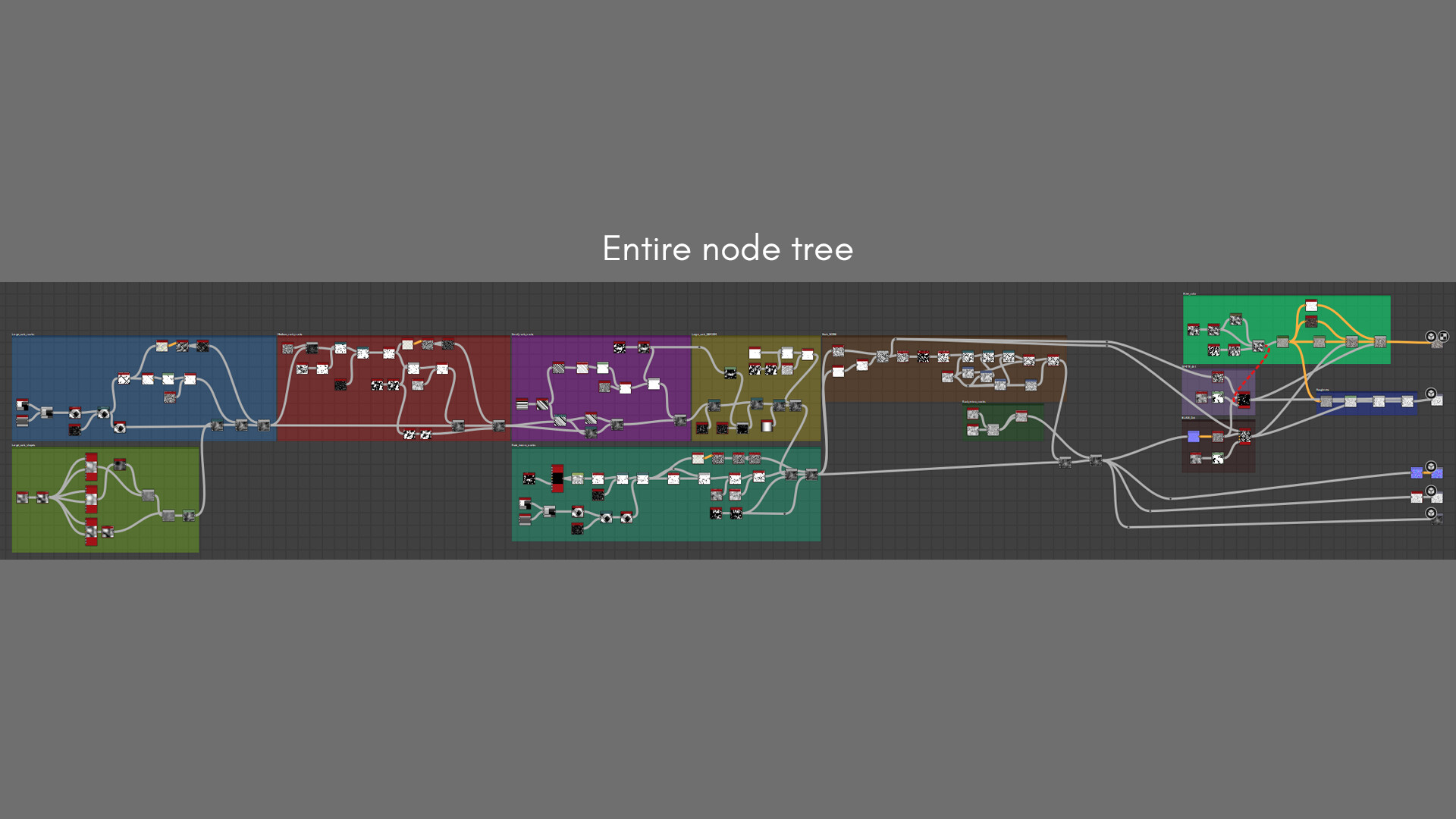 Emmet Holm - Rock texture - Substance Designer