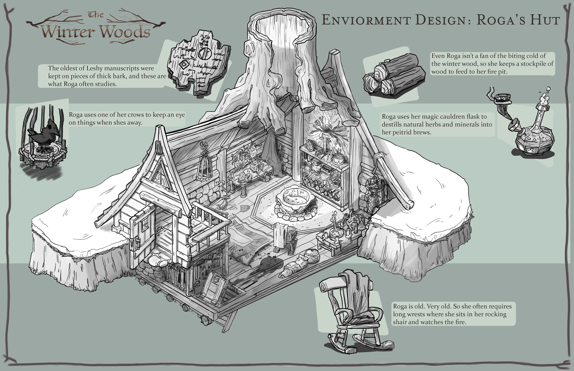 ArtStation - Roga’s Hut