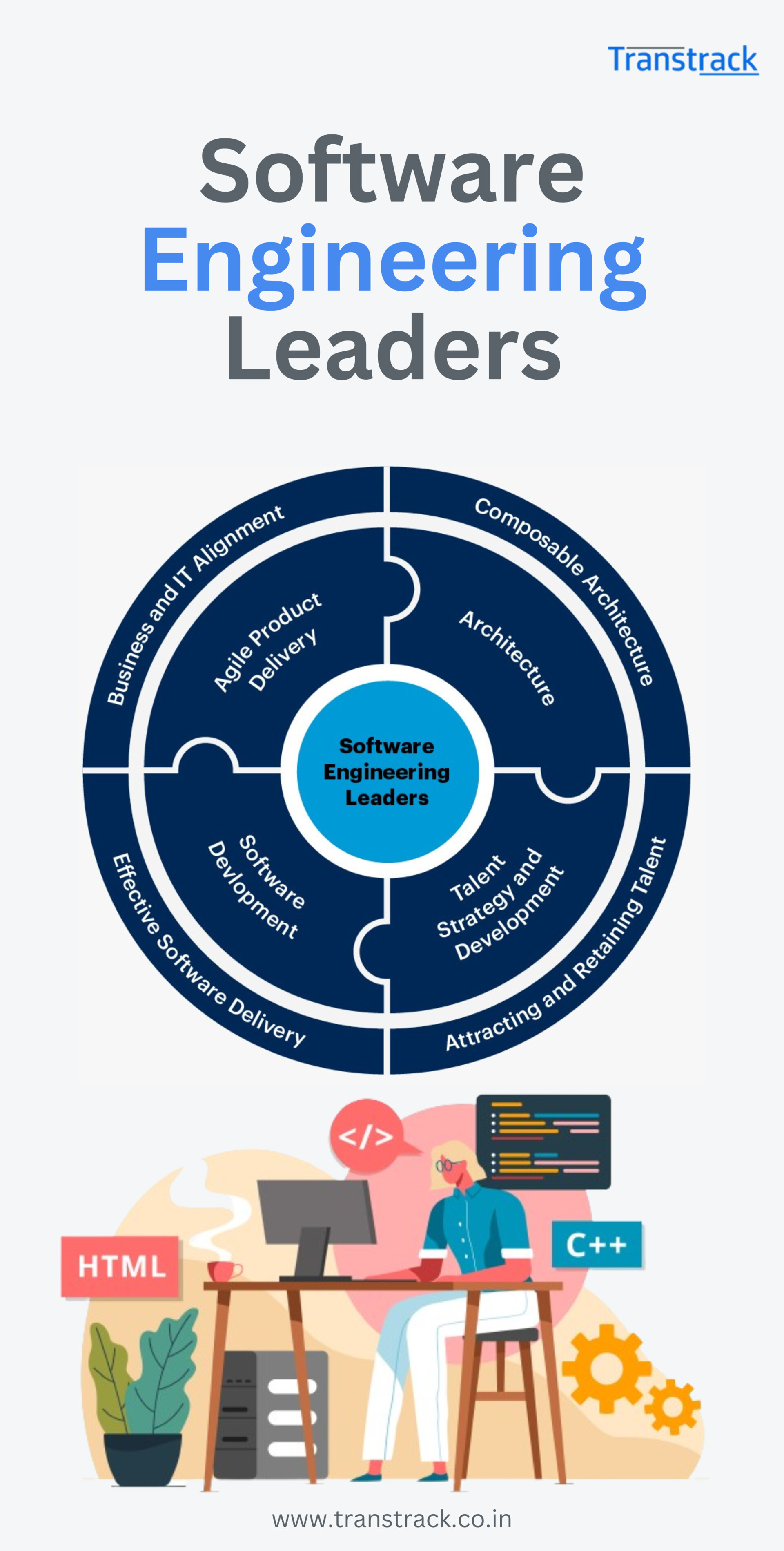 ArtStation - Client Work - TransTrack