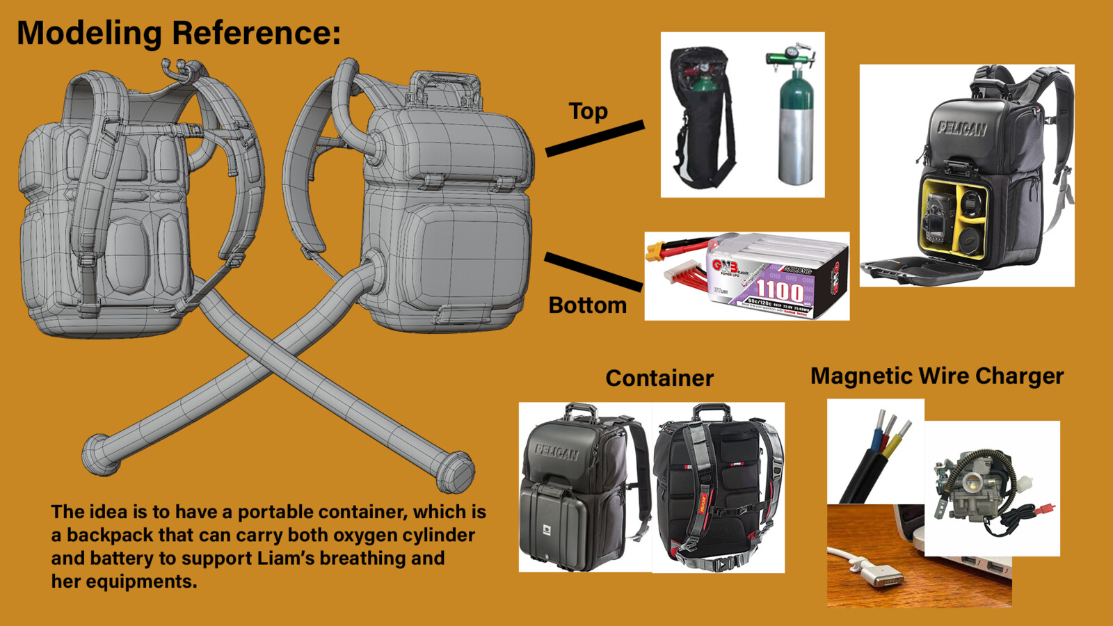 Qisheng_Art - Character Liam - The Underworld Digger