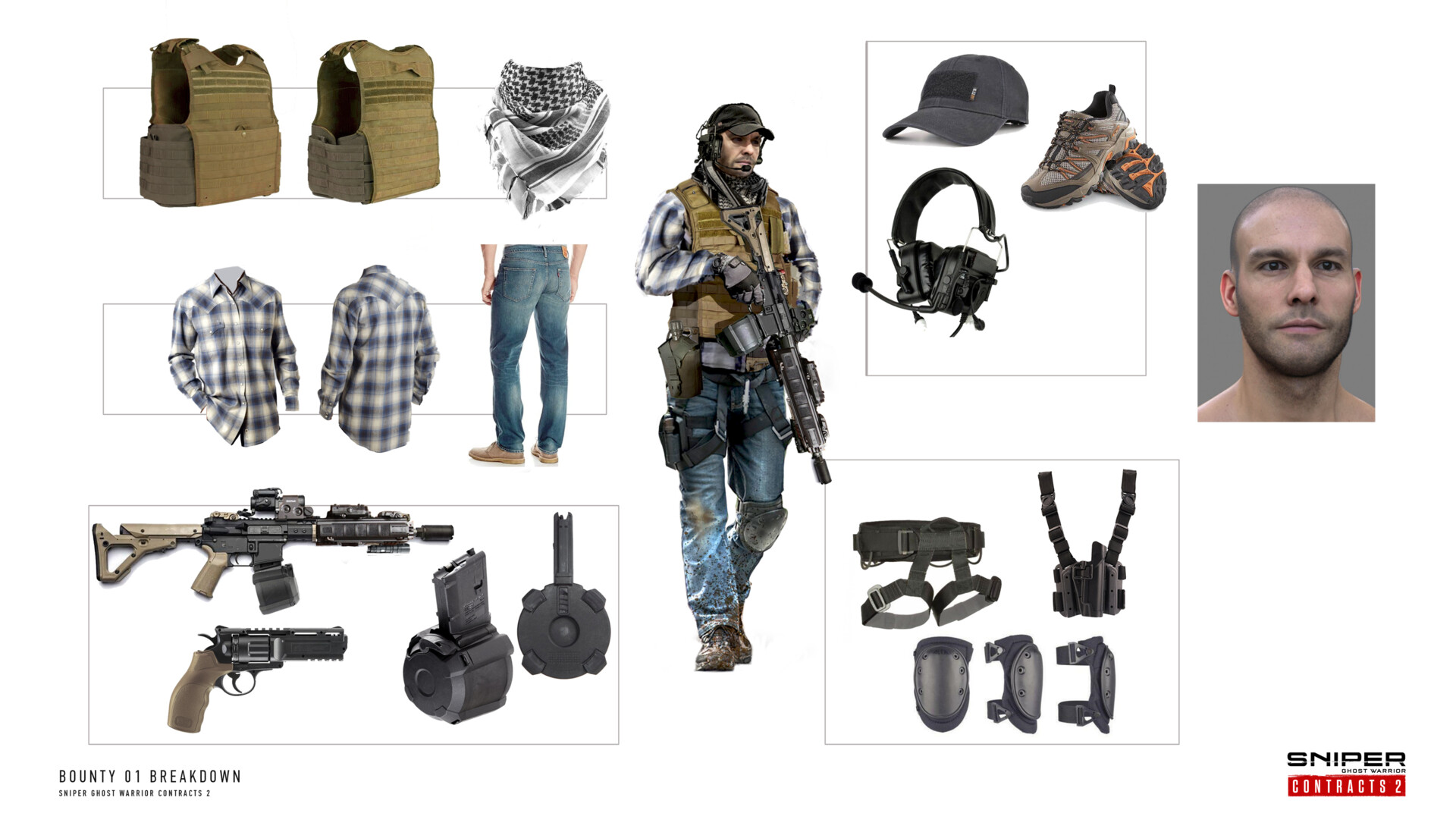 Surface Digital - SGWC 2 : Bounties