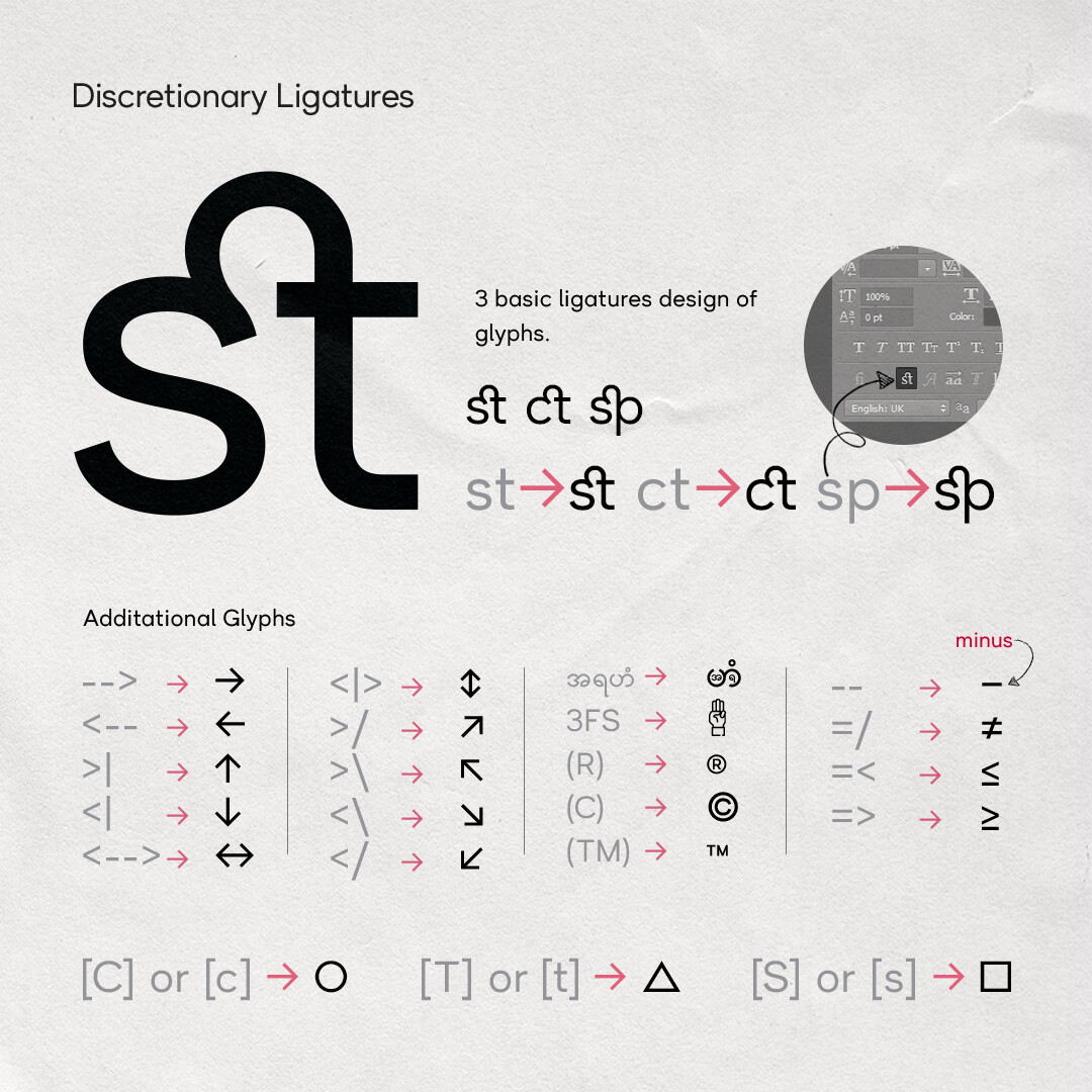 Htun Naung - YATI Typeface