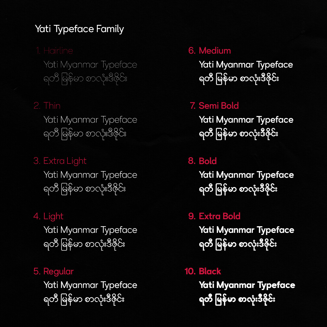 Htun Naung - YATI Typeface