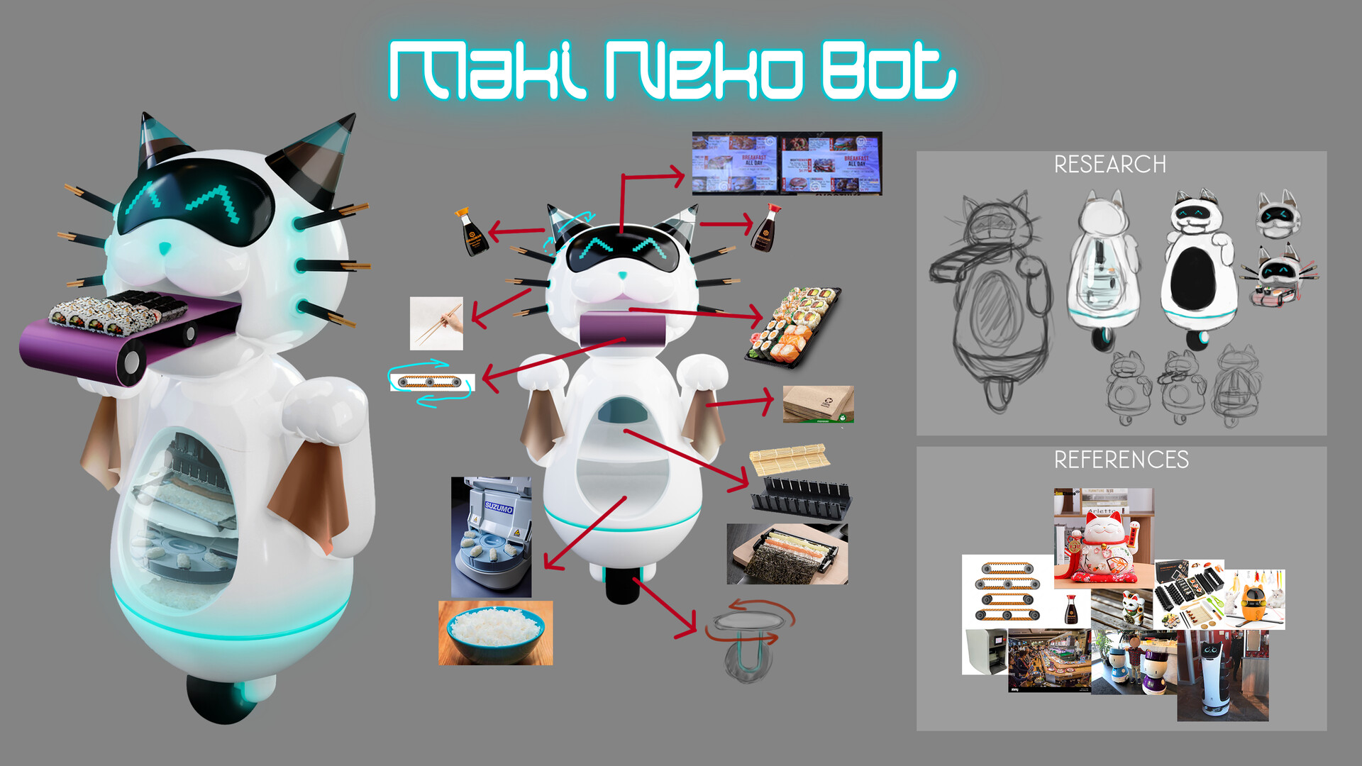 ArtStation - Maki Neko Bot