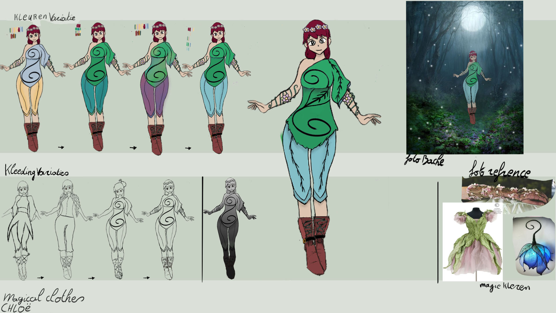 ArtStation - magical clothes