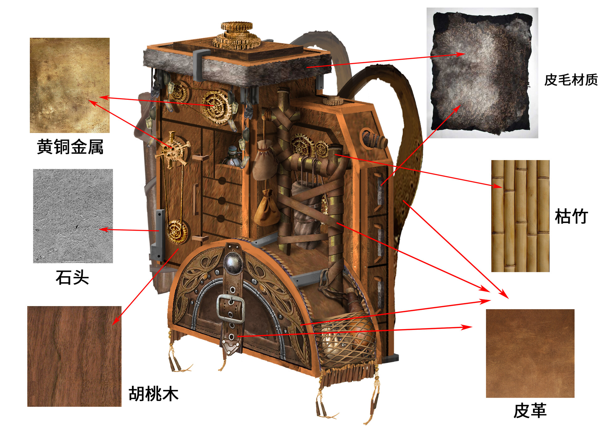 ArtStation - 道具设计