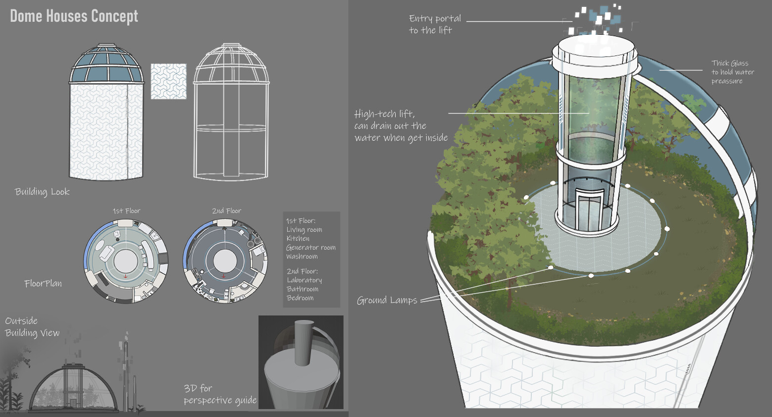 ArtStation - Dome House Concept Art