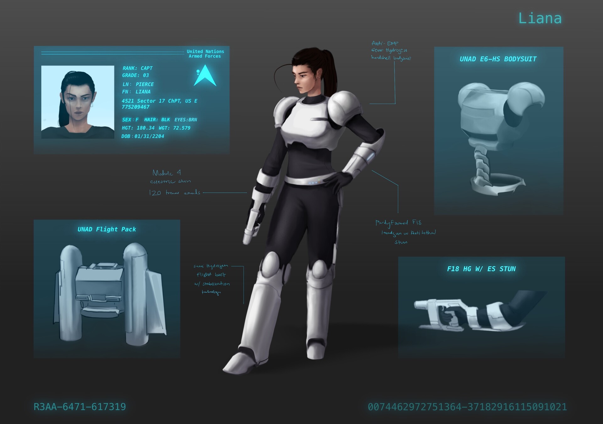 ArtStation - OC Character sheet