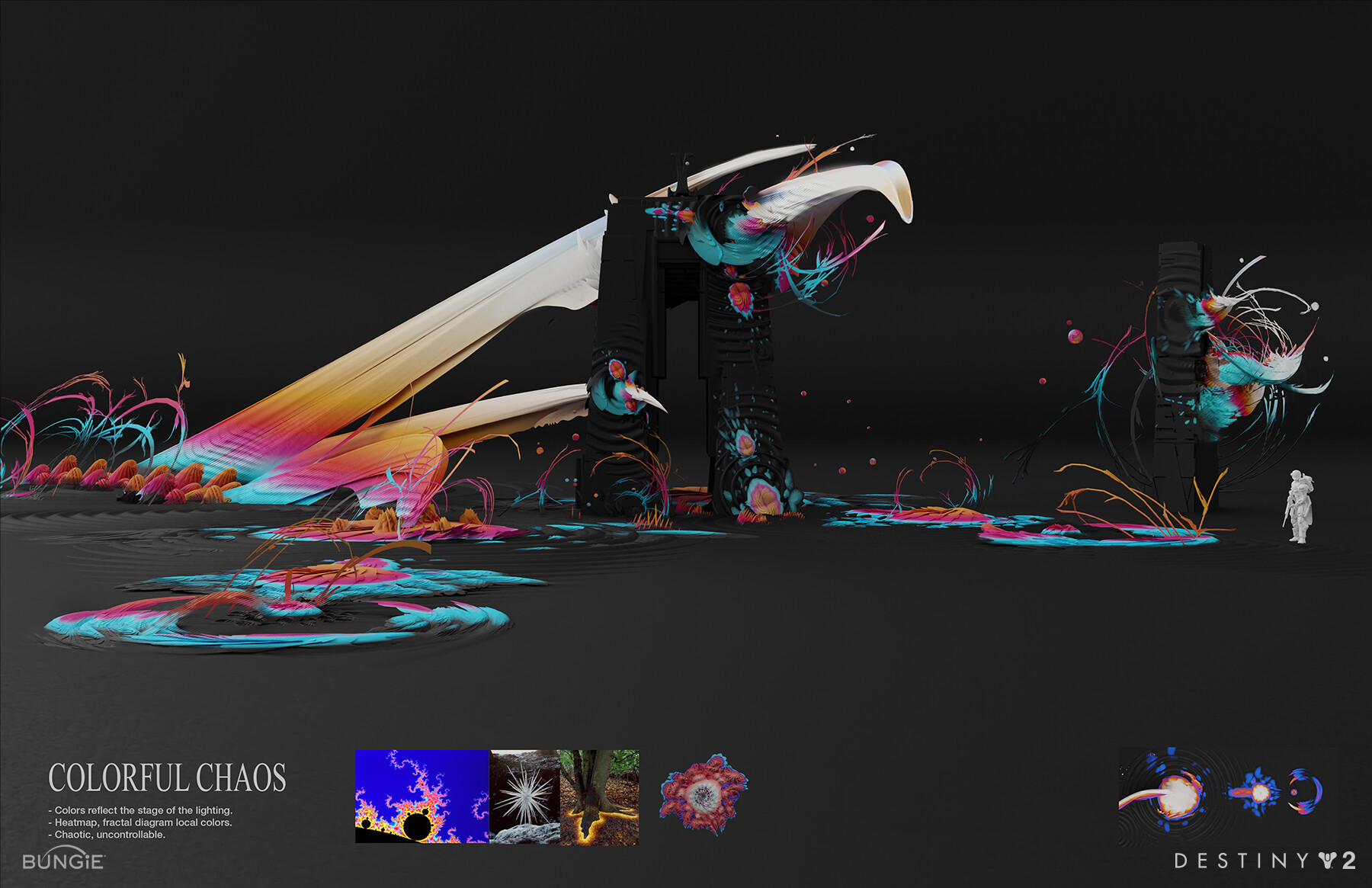 Jacob Gonzalez - Destiny 2: Lightfall - Raid: the Root of Nightmares - Environment and Palette