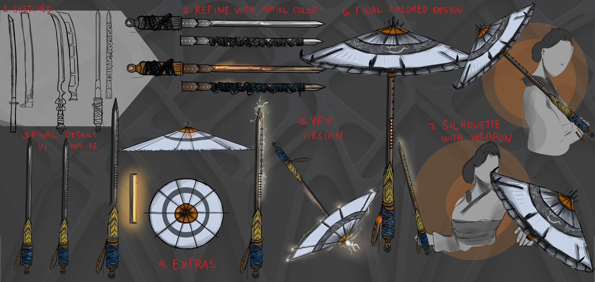 ArtStation - Weapon Design - Prelim