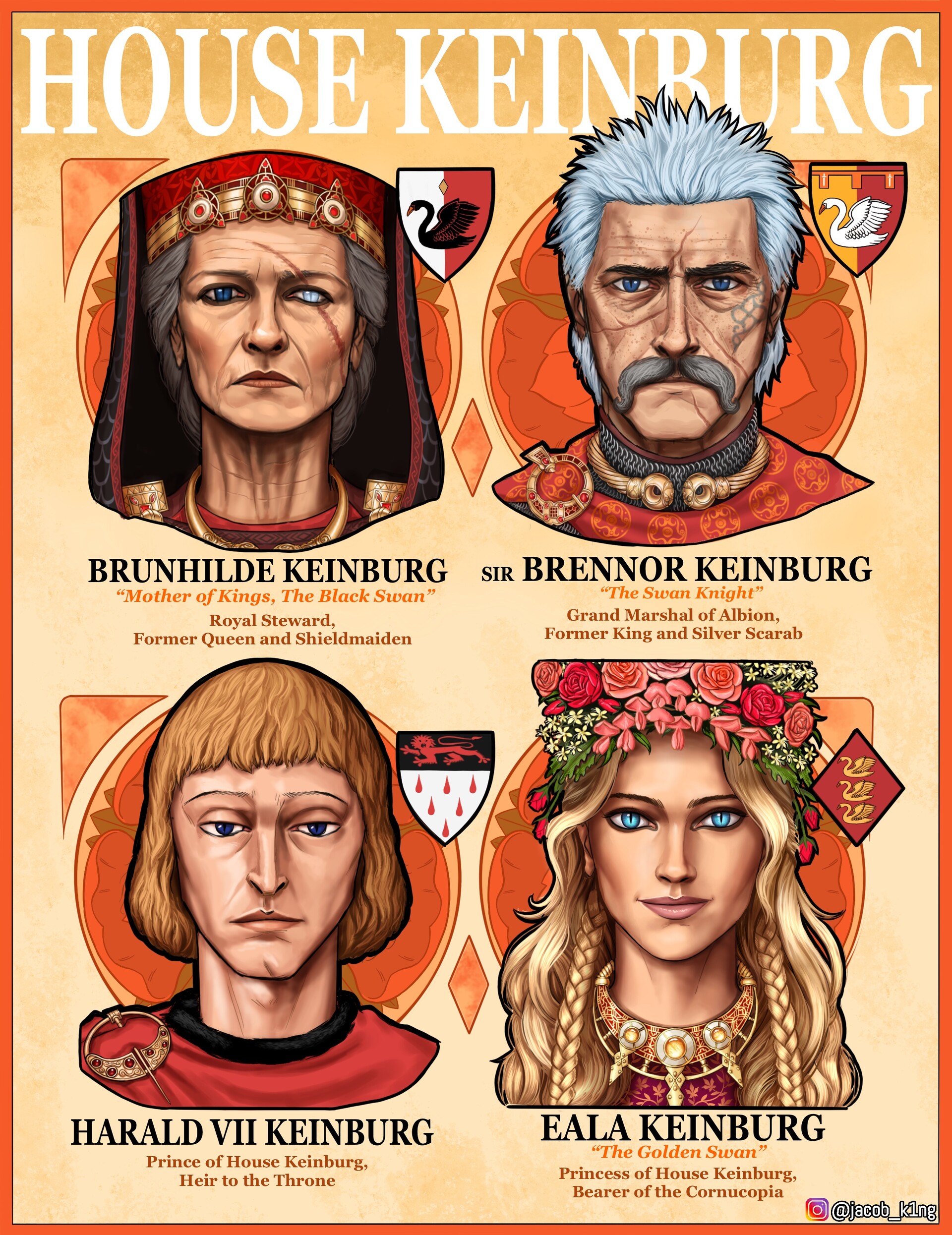 ArtStation - Keinburg Family Tree