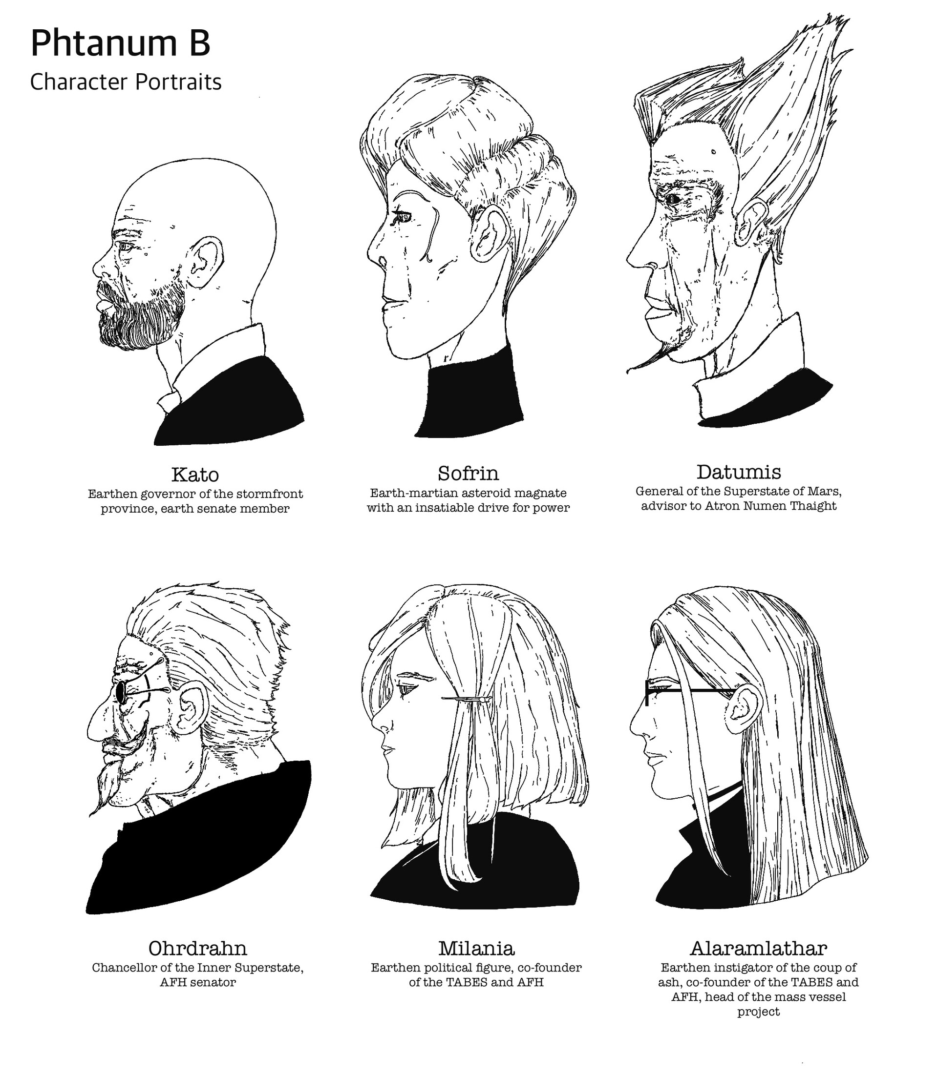 ArtStation - Phtanum B - Character Portraits
