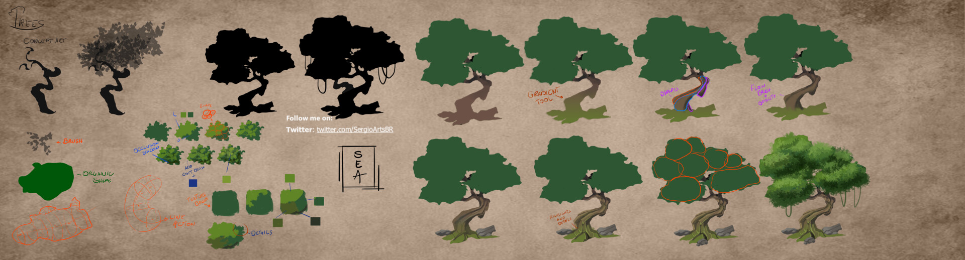 ArtStation - Tree study