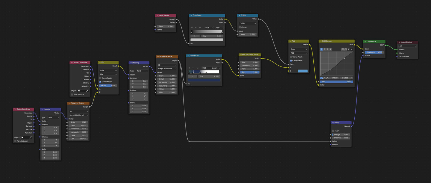 Ericke Maciel - Exoplanet Kepler - 40292 and its three planetoids (Iridia, Novarion, Galaxium)