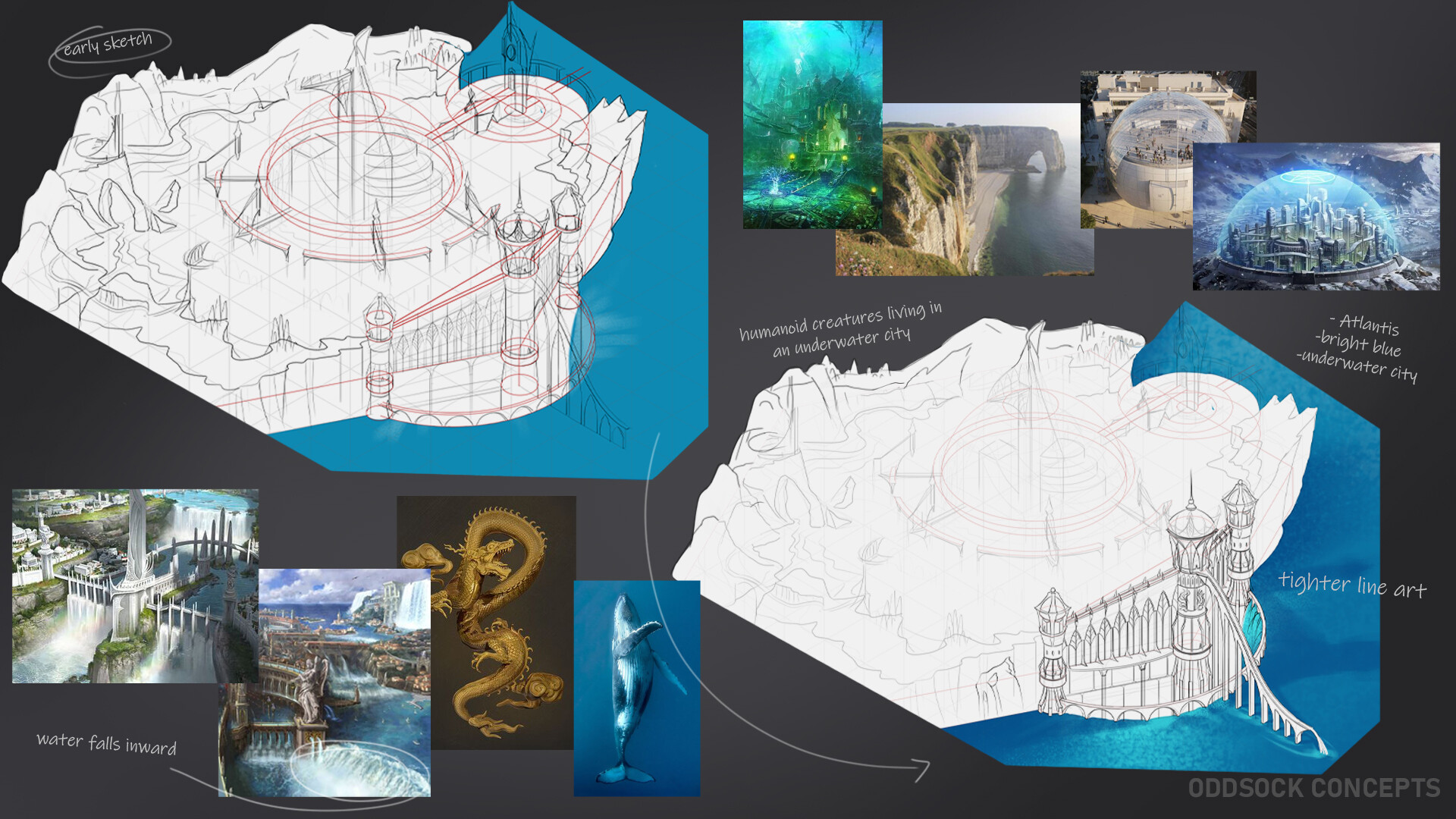 Oddsock Concepts LLP - Factions of Mora Ora - The Magical Sea Creatures ...