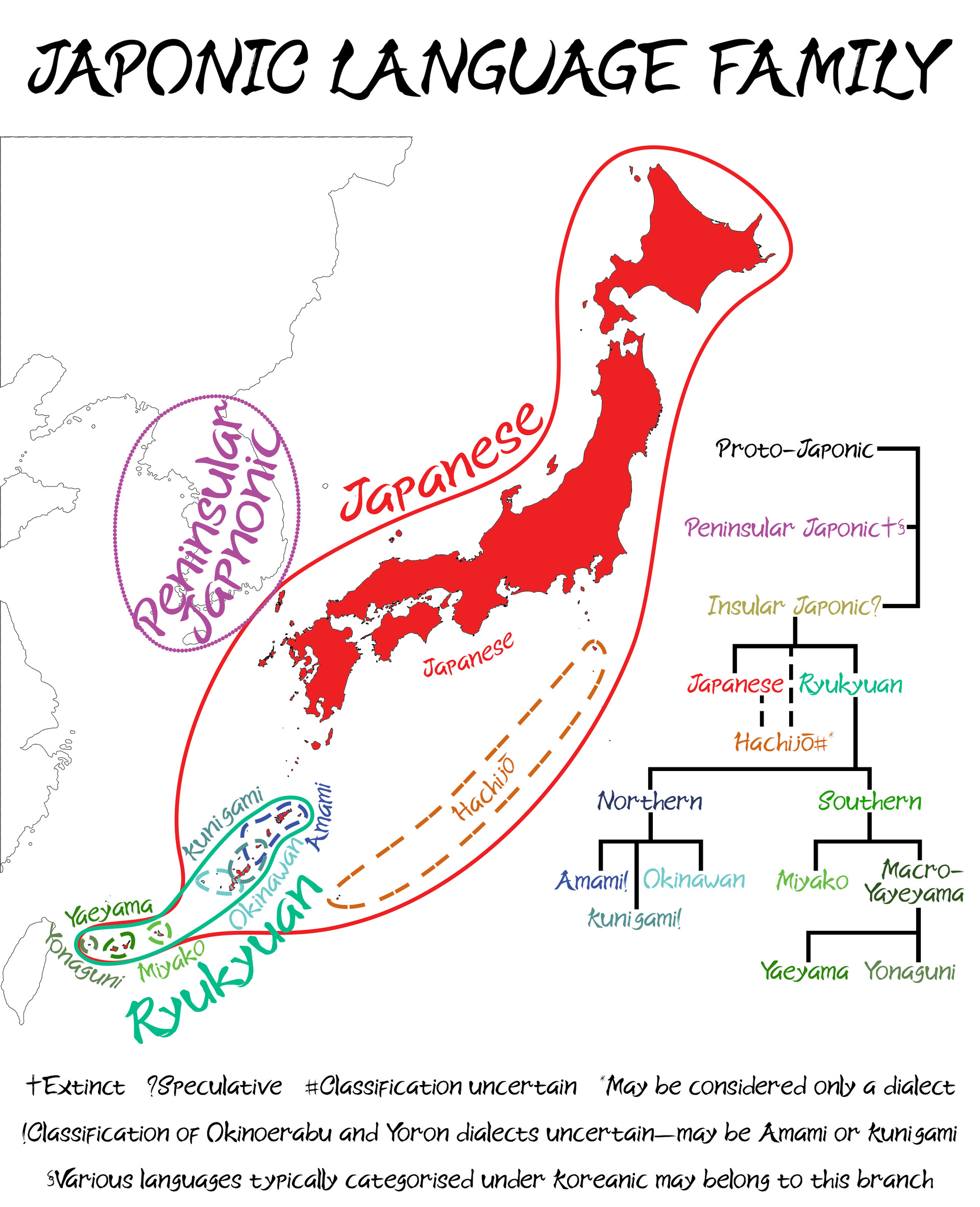 Japonic Languages Chinese Vs Japanese Language | All You Need To Know