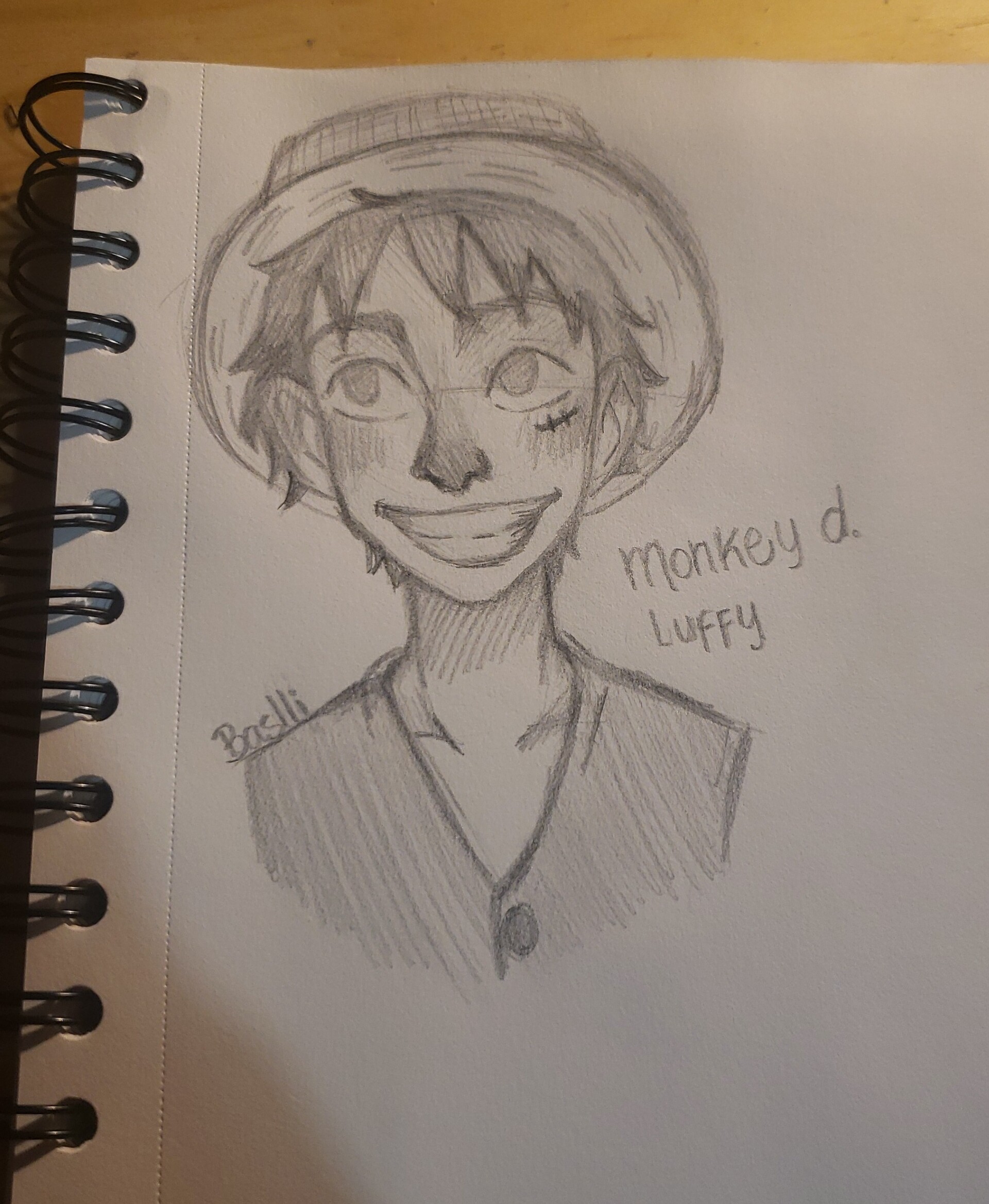 ArtStation - luffy fanart