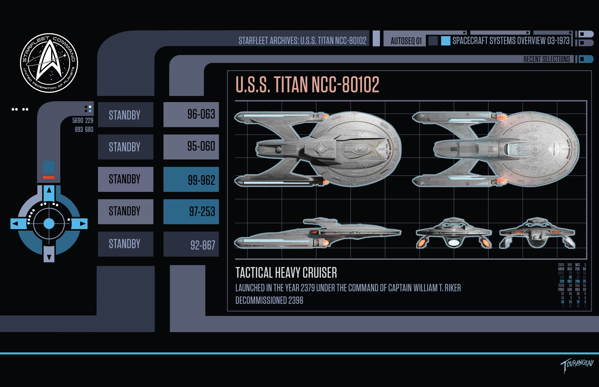 ArtStation - USS Titan Archive LCARS