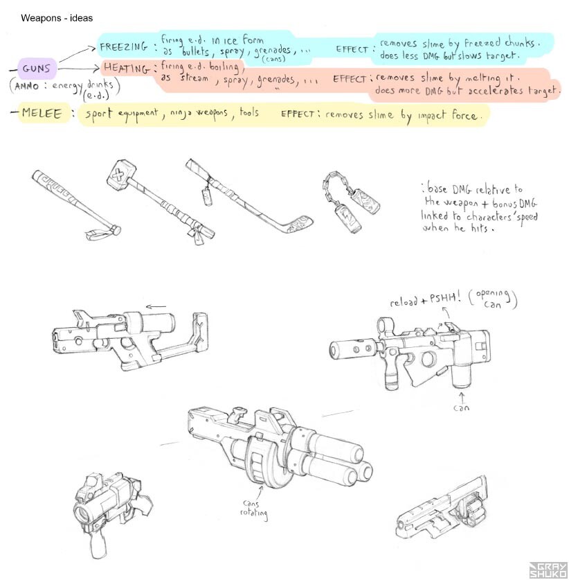 Gray Shuko - SLIMECORE - Weapons
