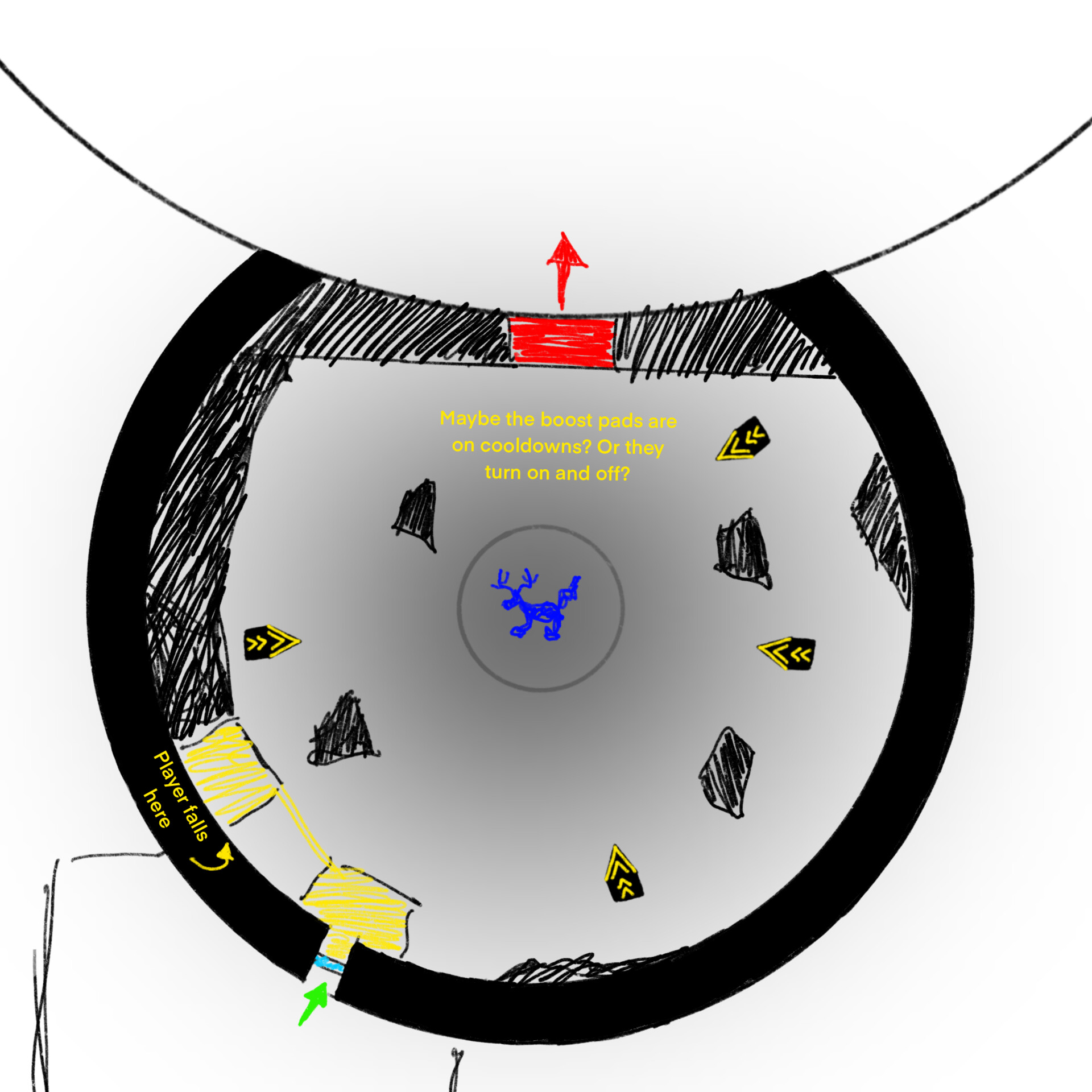 Daniel Chevere Portfolio - Skystrider Level Design - Level 2