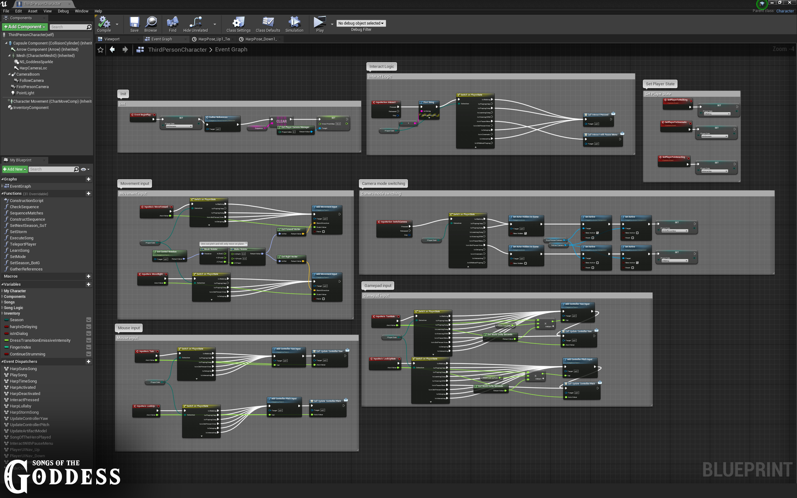 Patrick Sullivan - Songs of the Goddess: The White Goddess